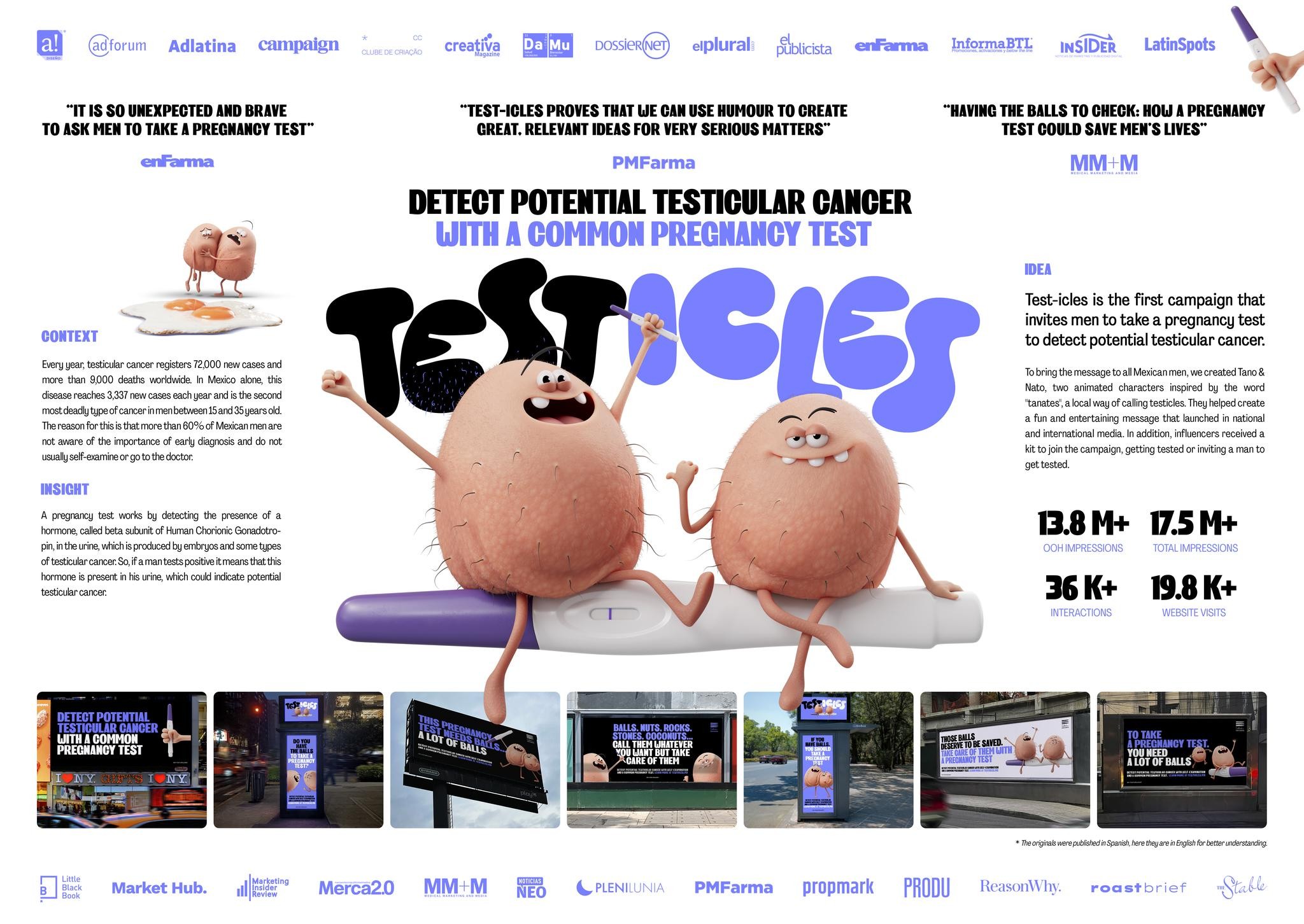 TEST-ICLES | Campaign | THE WORK