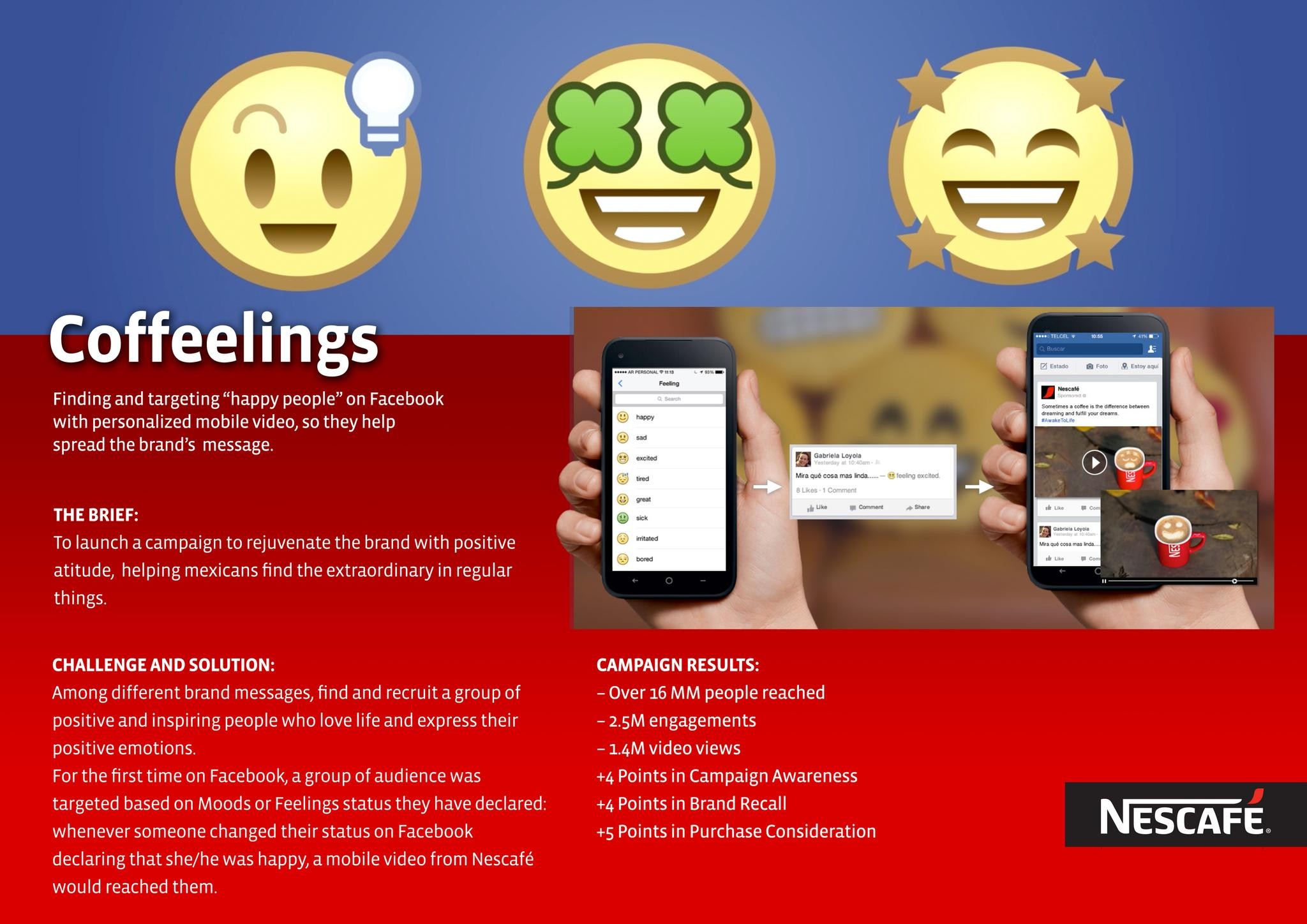 COFFEELINGS | Campaign | THE WORK