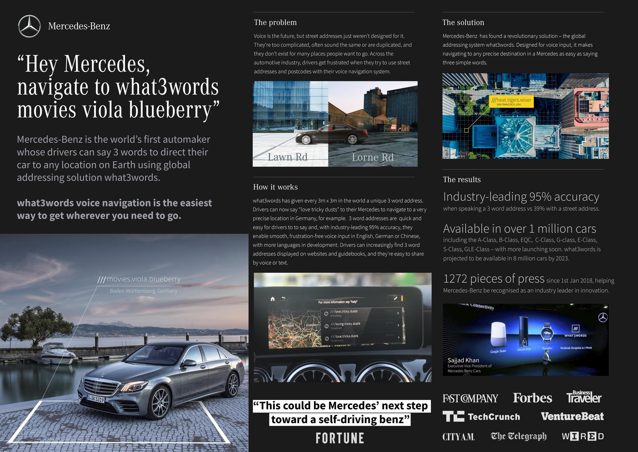 Addressing The Problem | Campaign | THE WORK