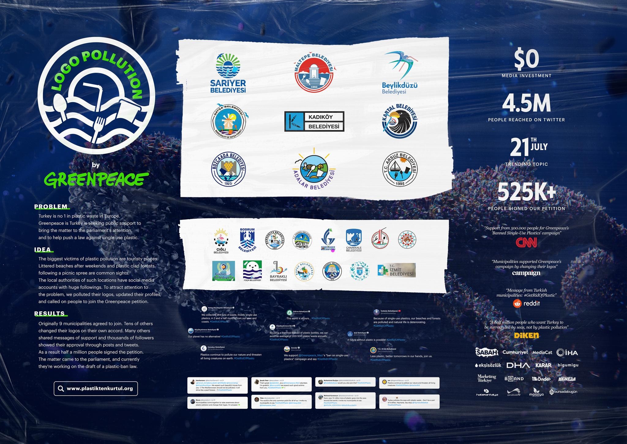 Logo Pollution | Campaign | THE WORK