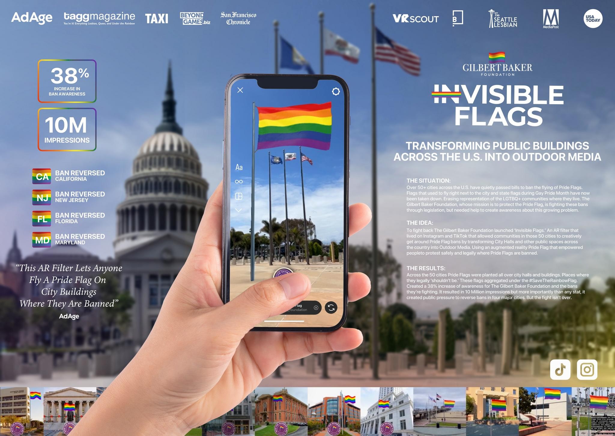 Invisible Flags | Campaign | THE WORK