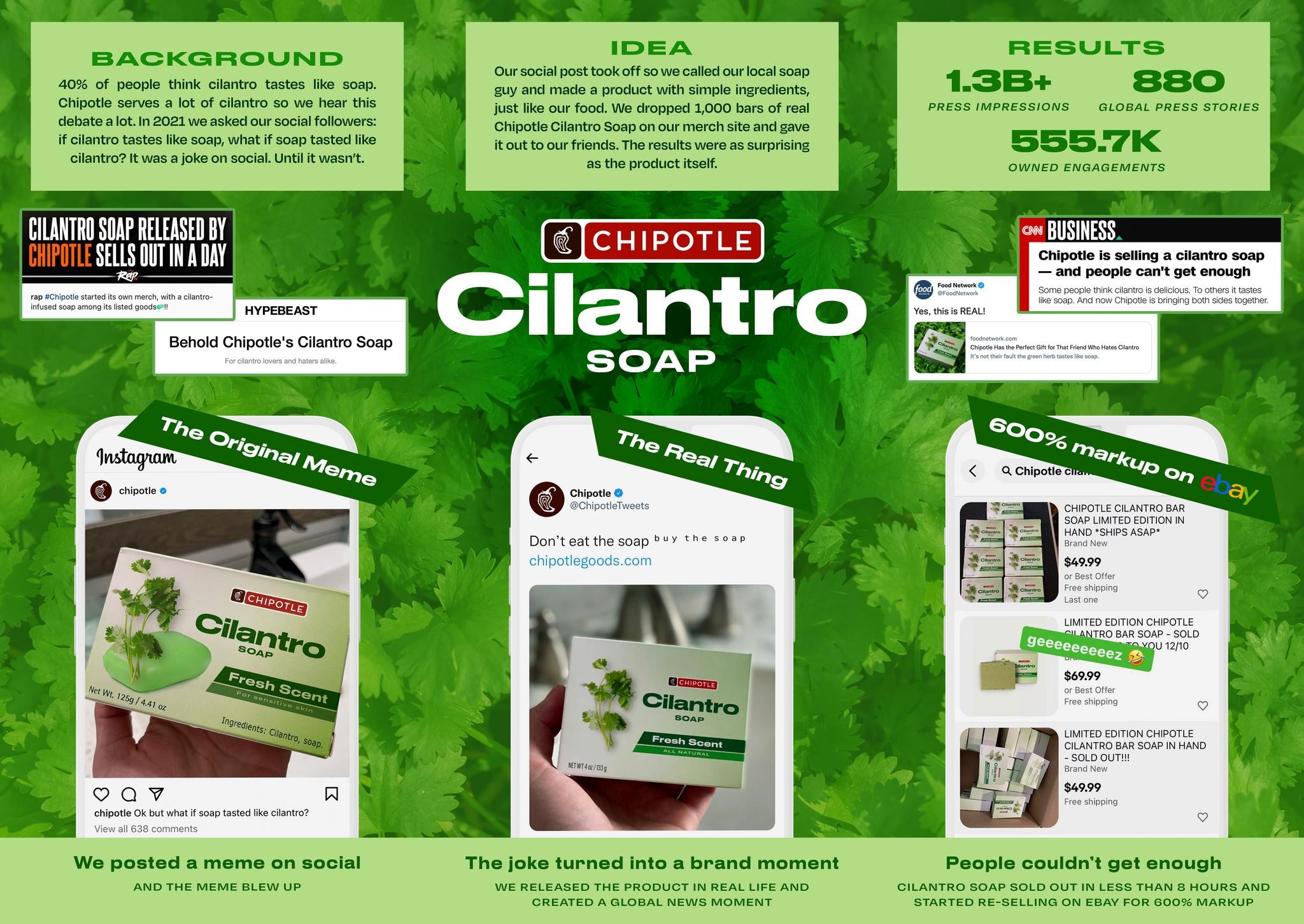 Chipotle Cilantro Soap | Campaign | THE WORK