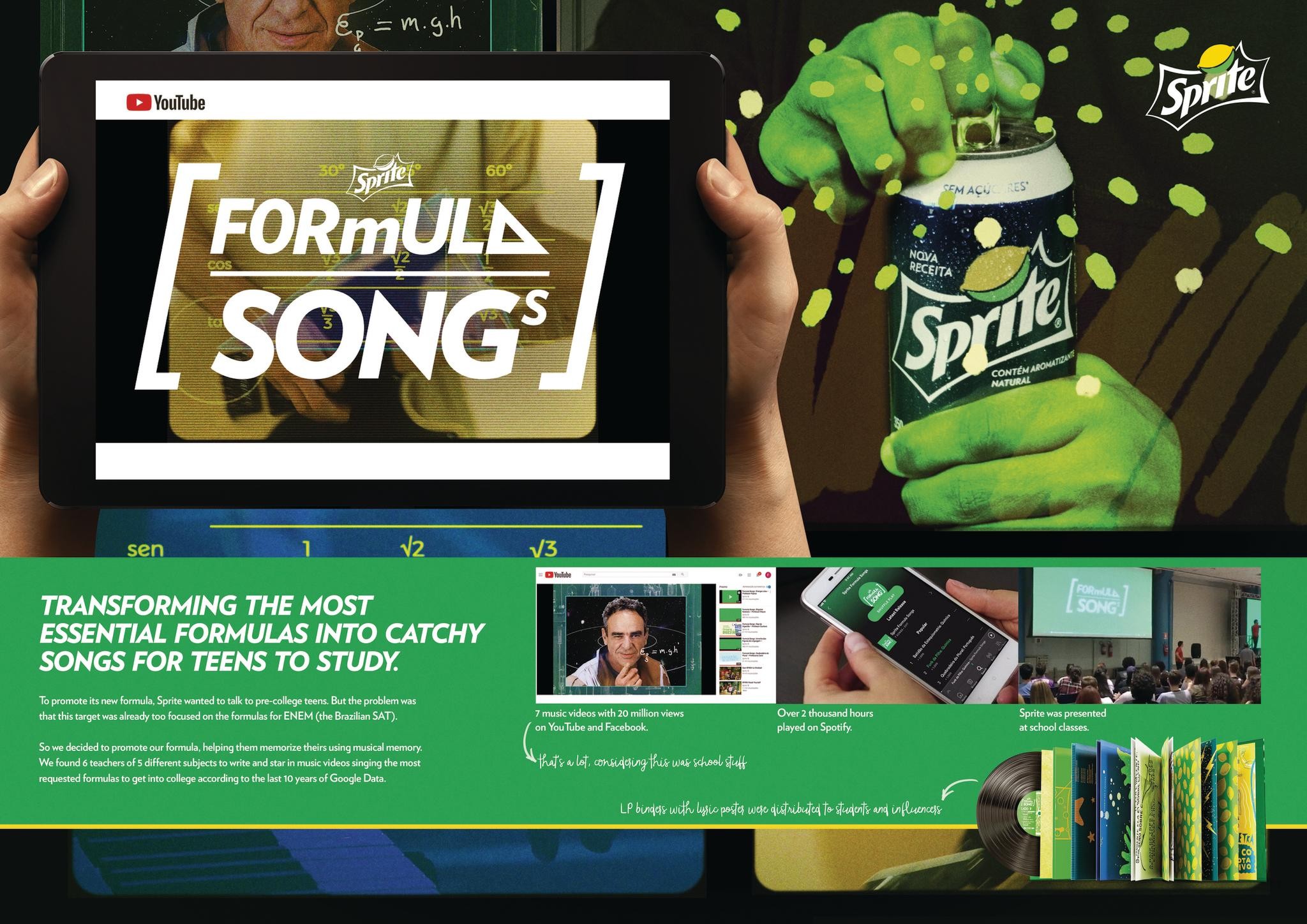Sprite New Formula | Campaign | THE WORK