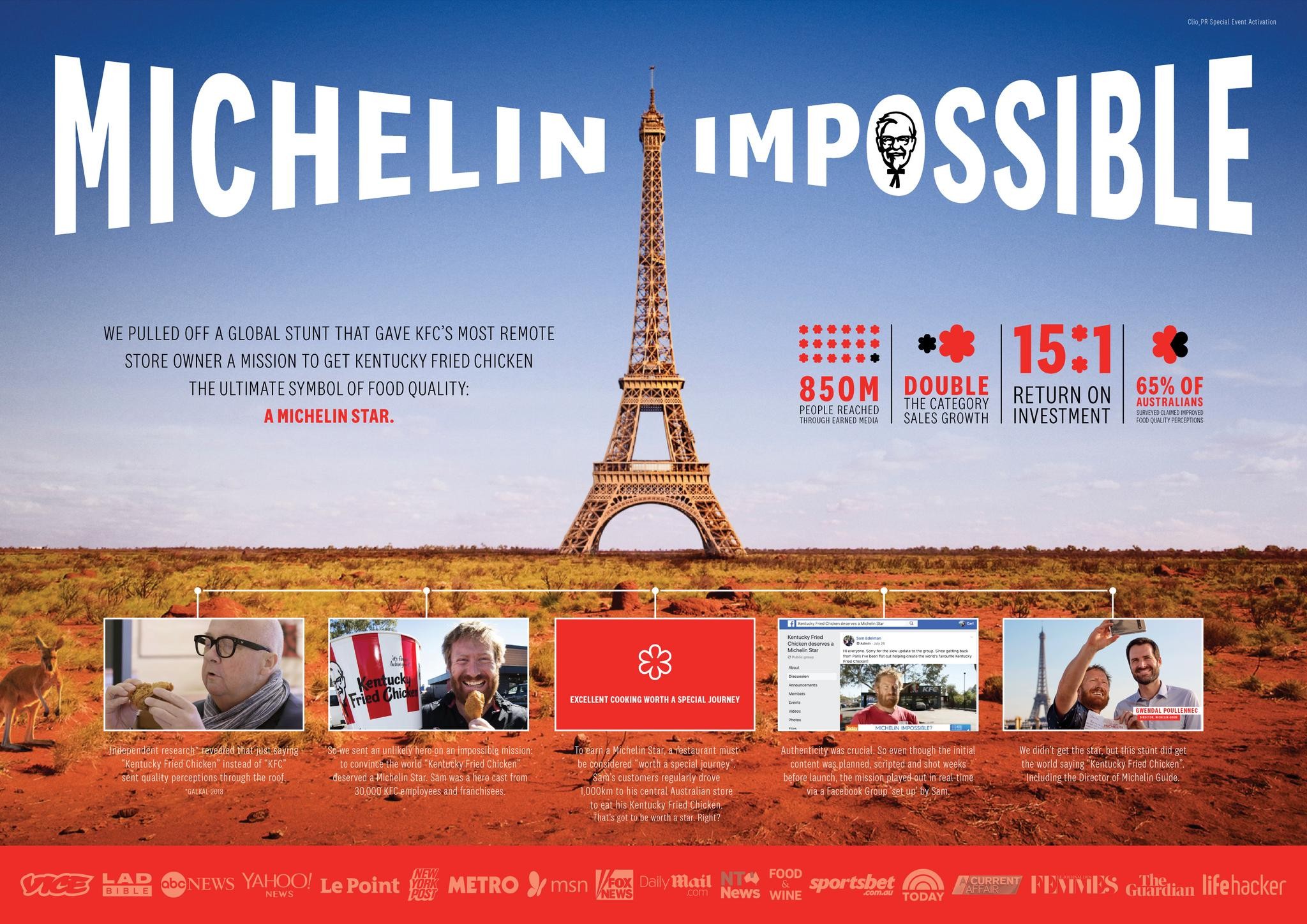 Michelin Impossible | Campaign | THE WORK