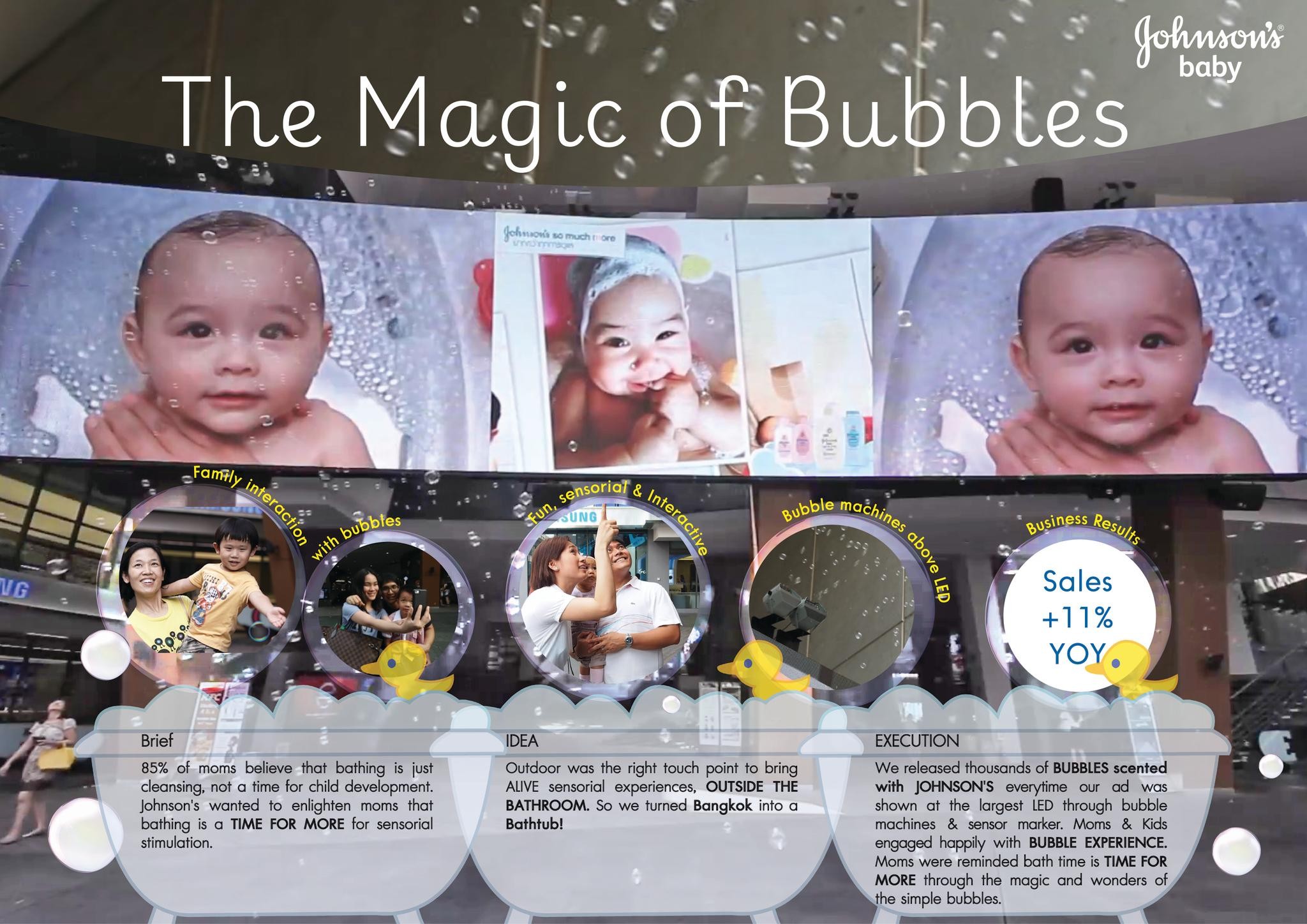 THE MAGIC OF BUBBLES | Campaign | THE WORK