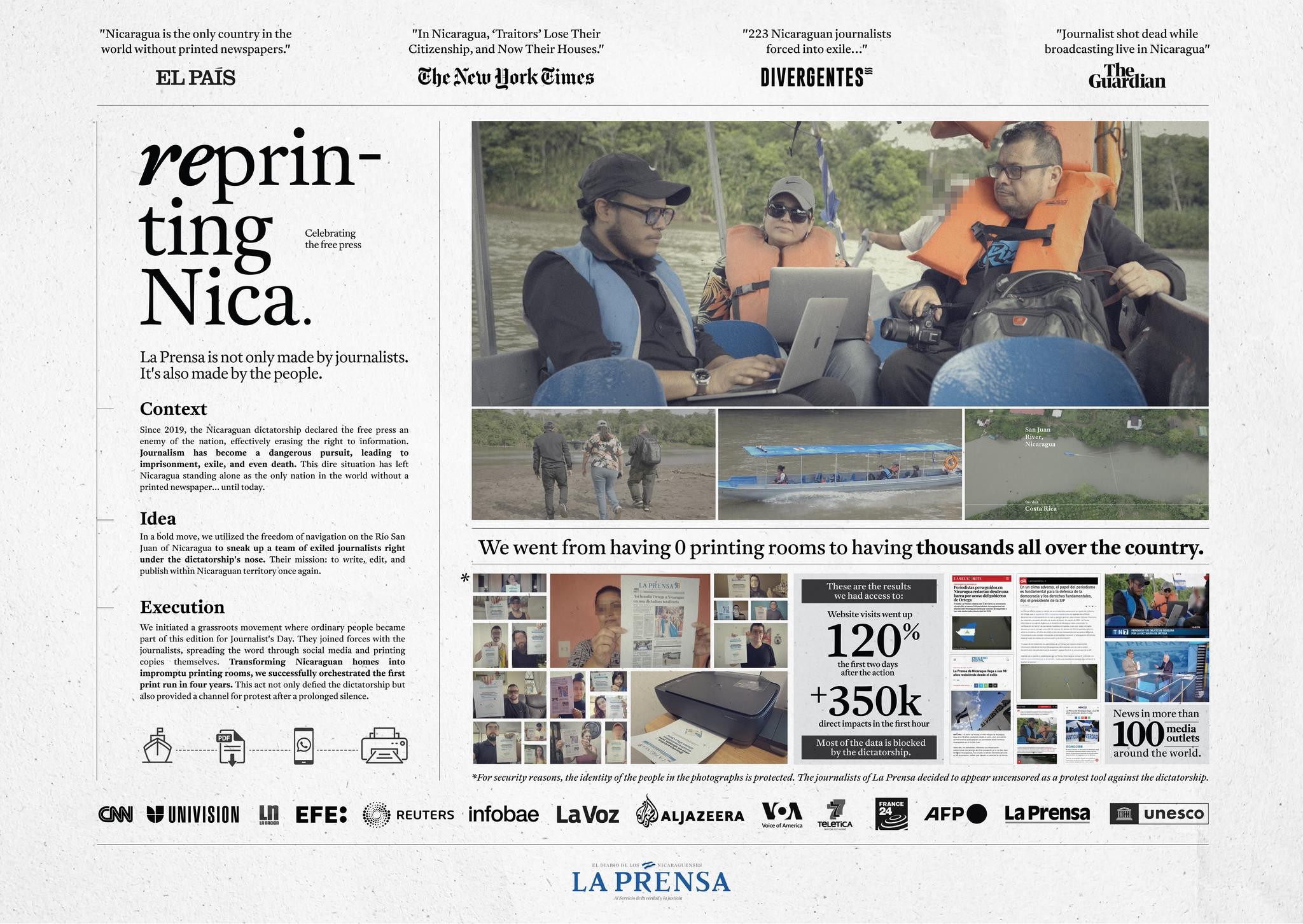 REPRINTING NICA | Entry | THE WORK