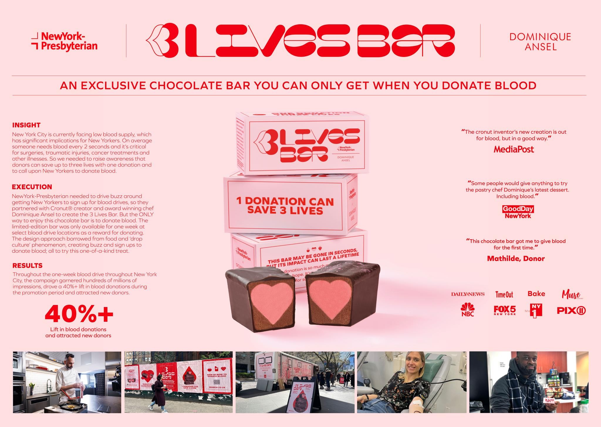 3 Lives Bar | Campaign | THE WORK