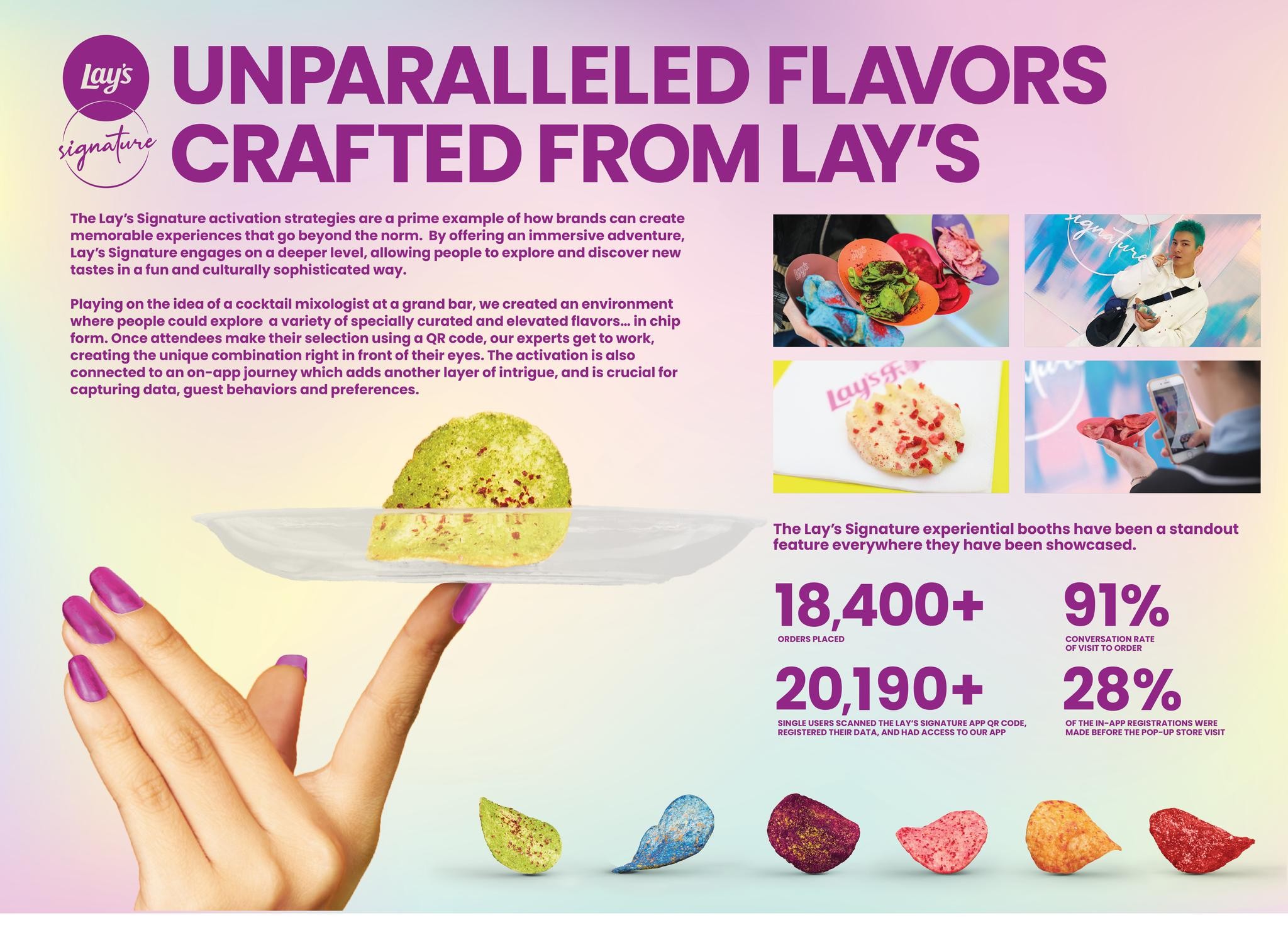 Lay's Signature | Campaign | THE WORK