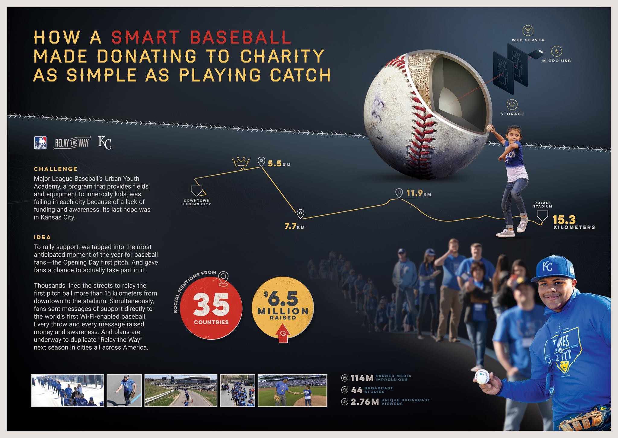 Relay the Way | Campaign | THE WORK