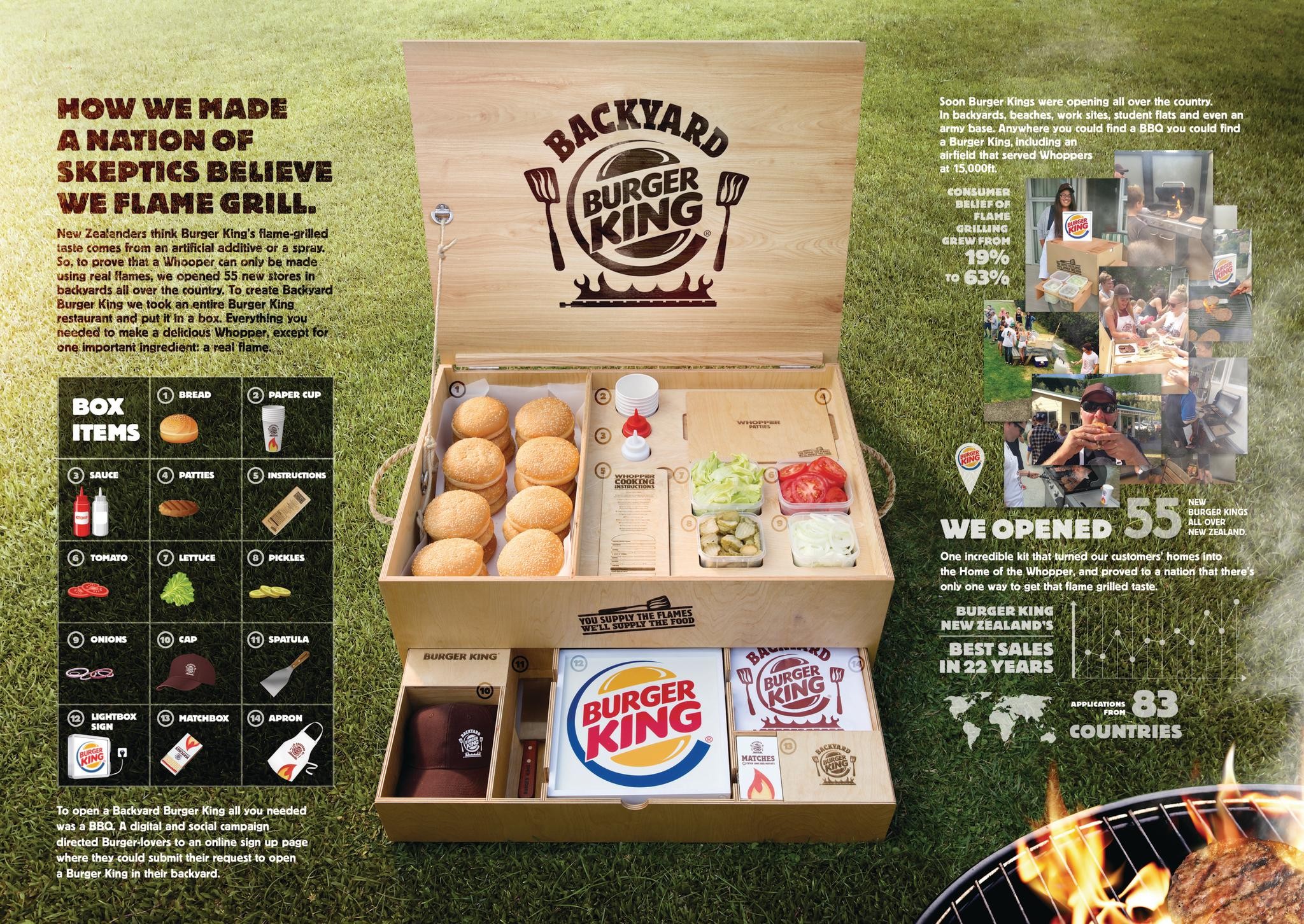 Backyard Burger King | Campaign | THE WORK