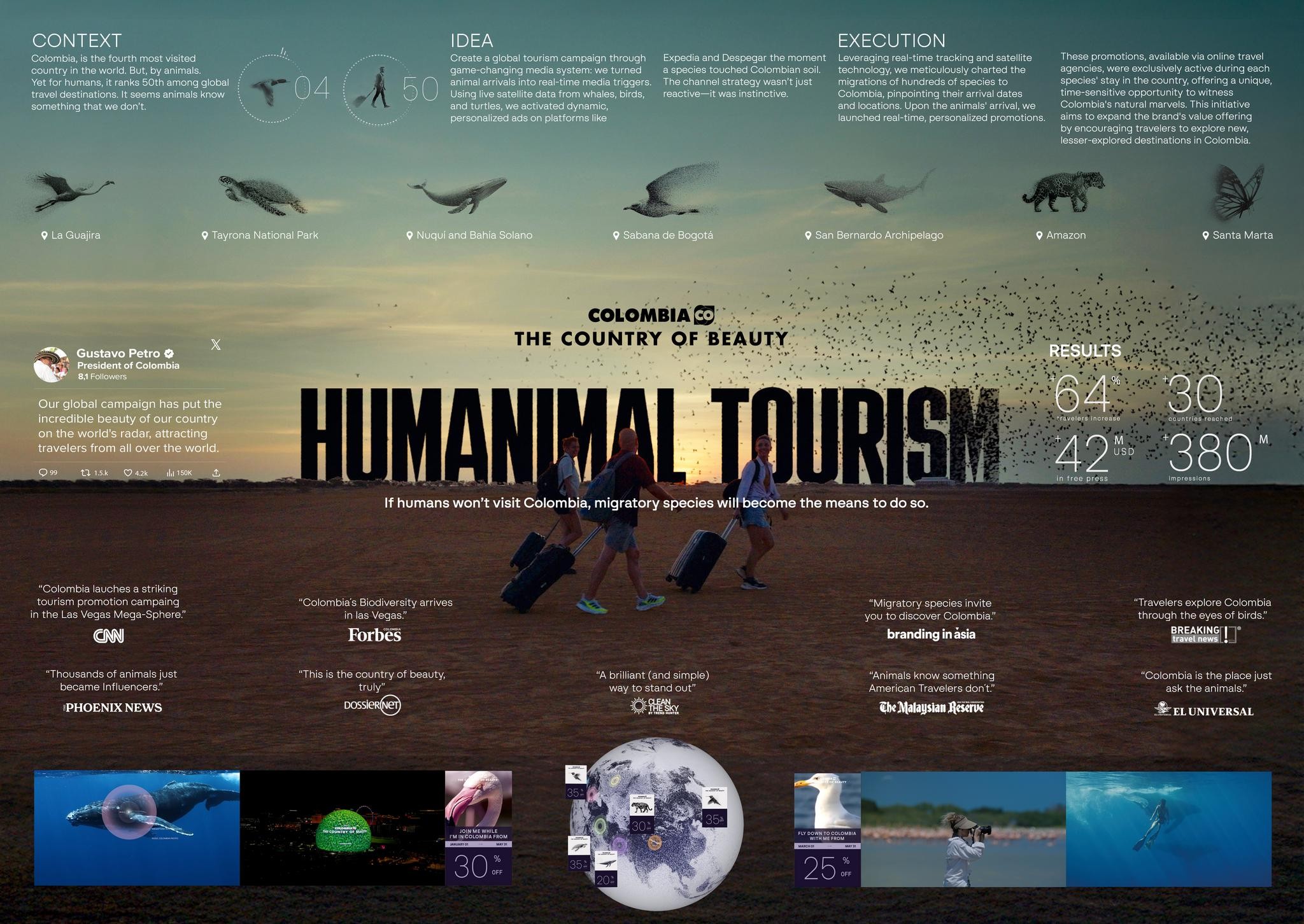 HUMANIMAL TOURISM | Entry | THE WORK