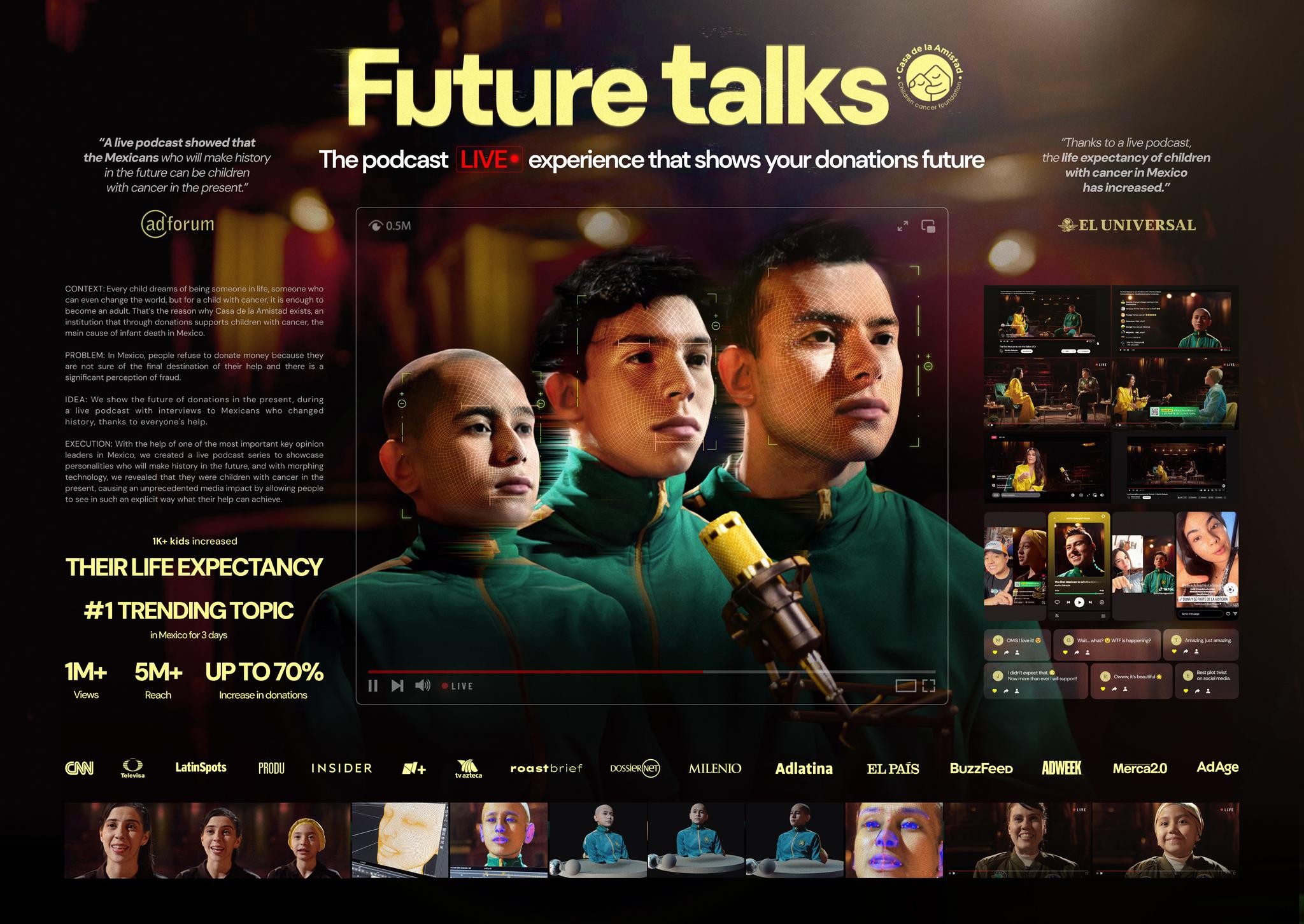 FUTURE TALKS | Campaign | THE WORK