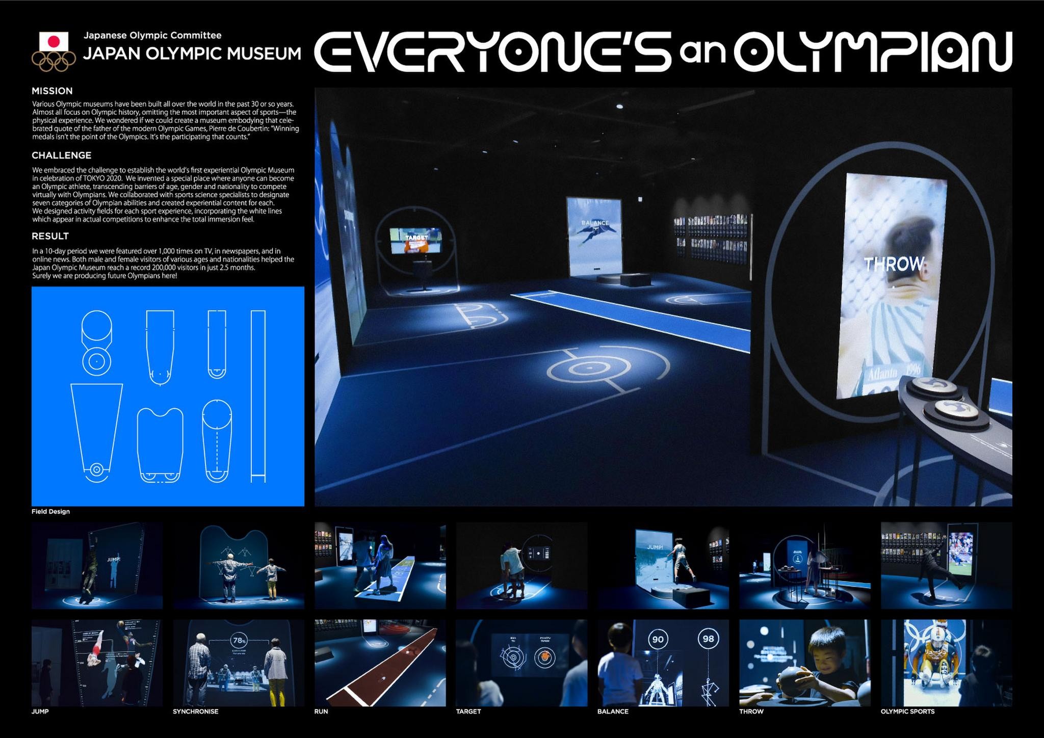 Experience Olympians Greatness | Campaign | THE WORK