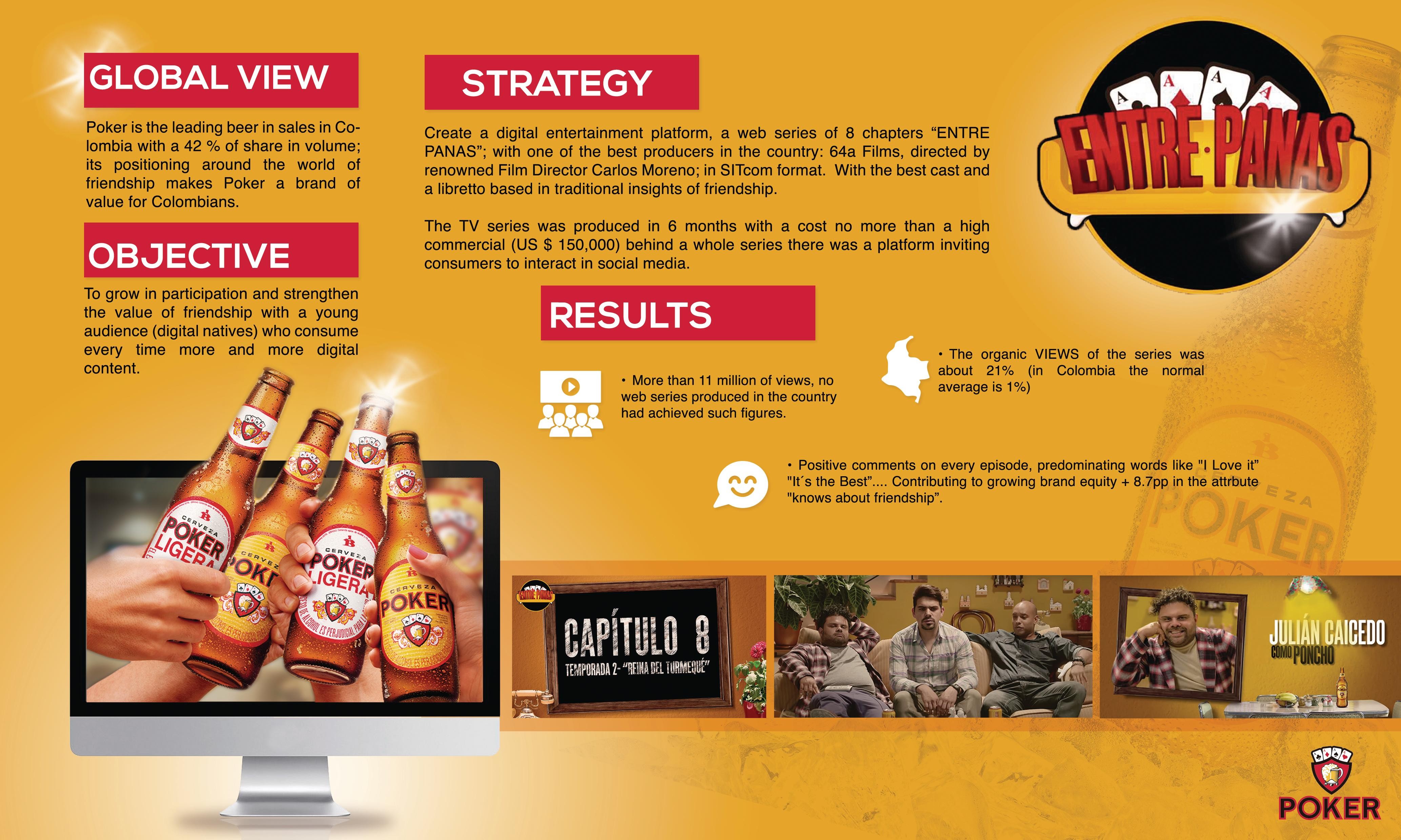 Entre Panas Web Series | Campaign | THE WORK