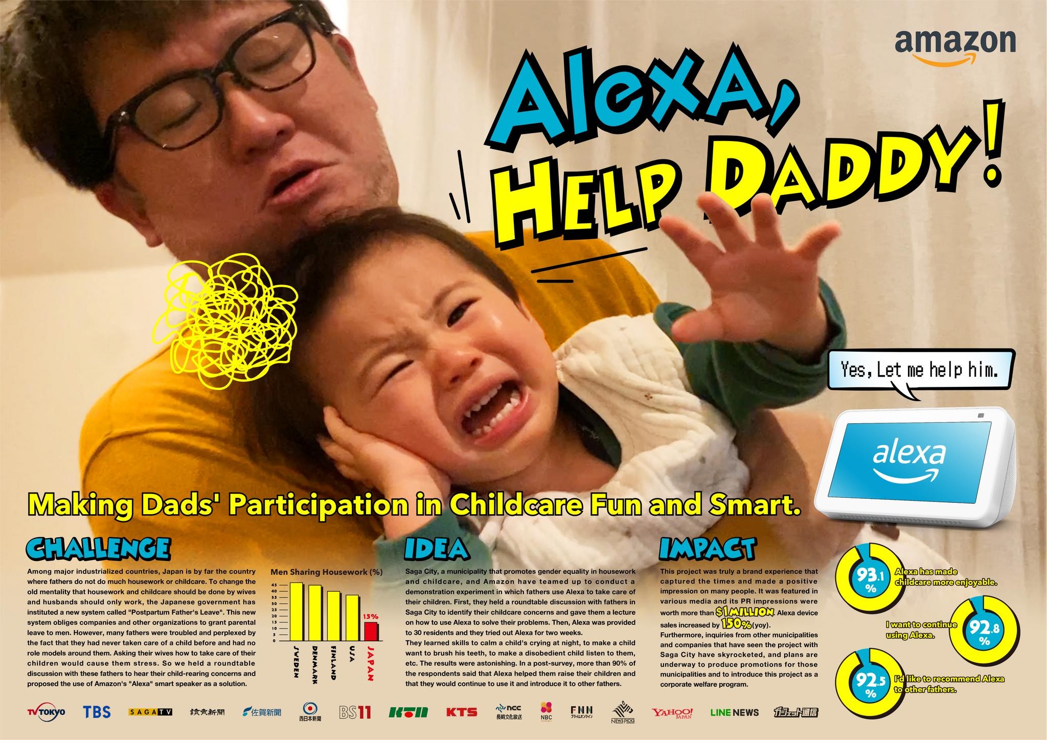 ALEXA, HELP DADDY! | Campaign | THE WORK
