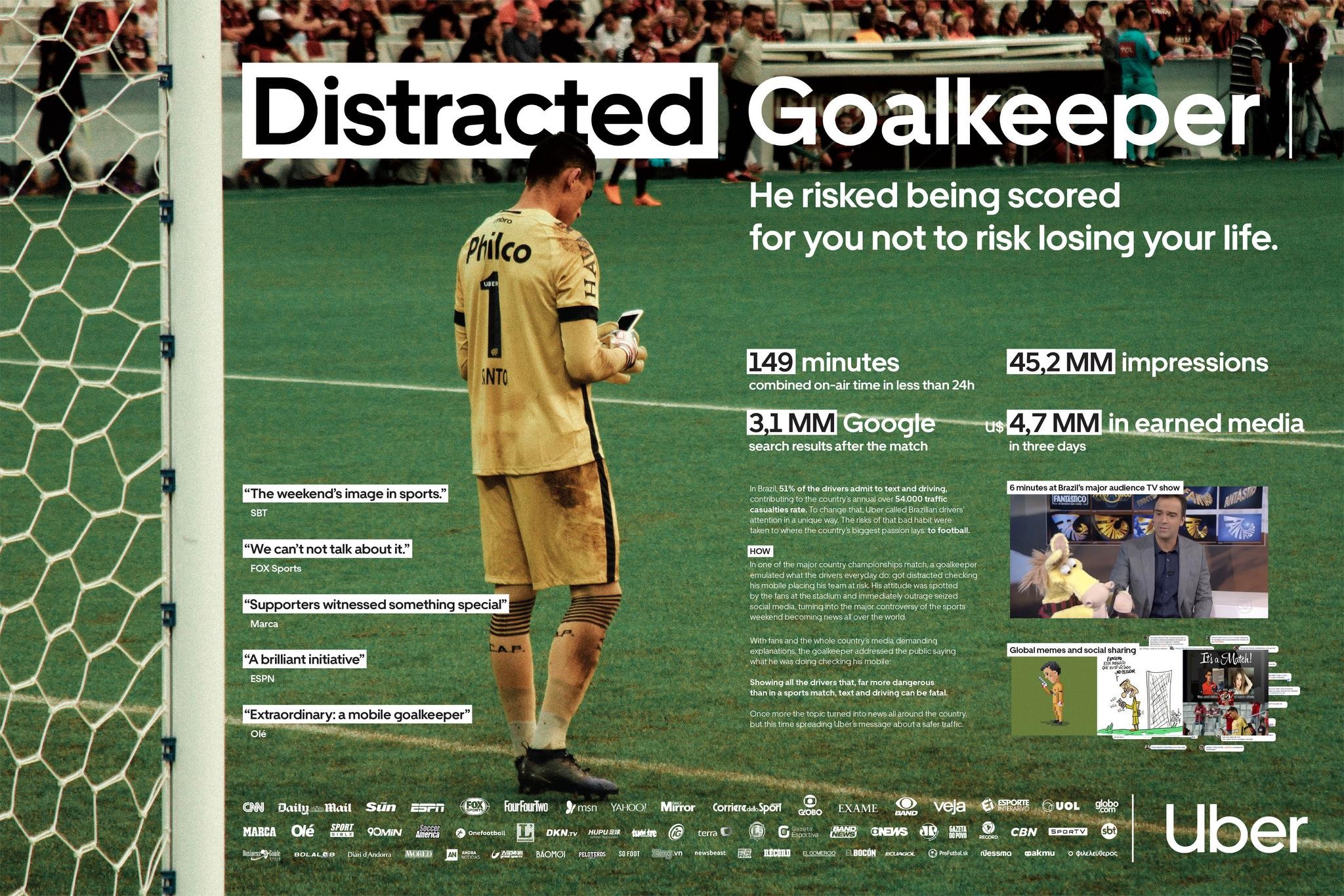 DISTRACTED GOALKEEPER | Entry | THE WORK