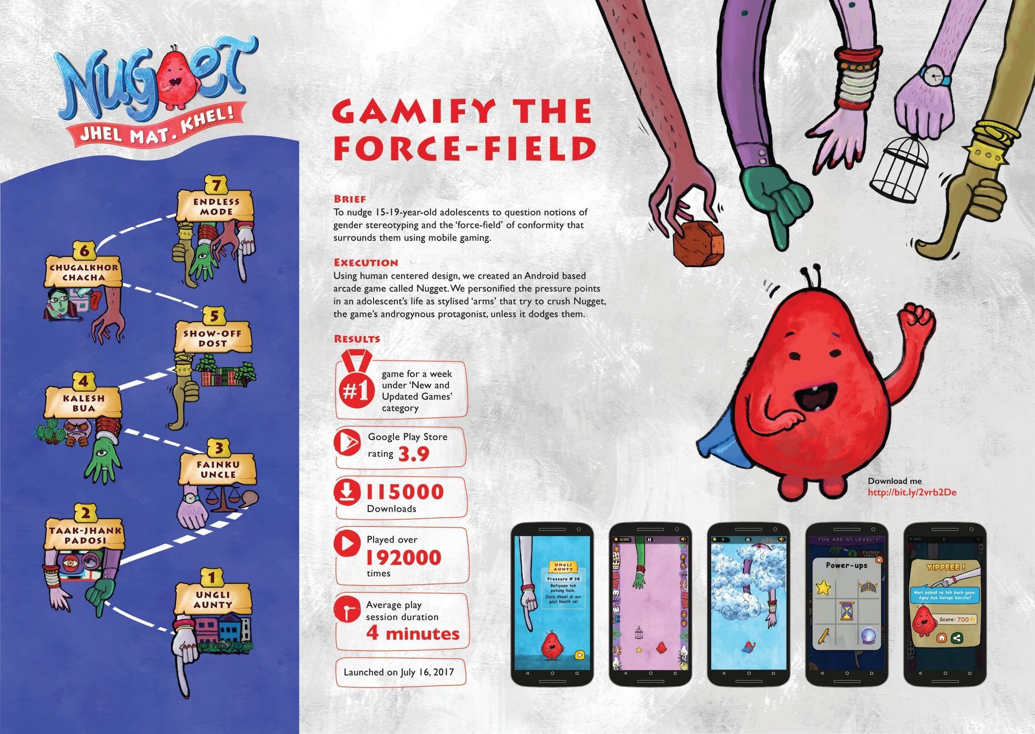 Nugget | Campaign | THE WORK