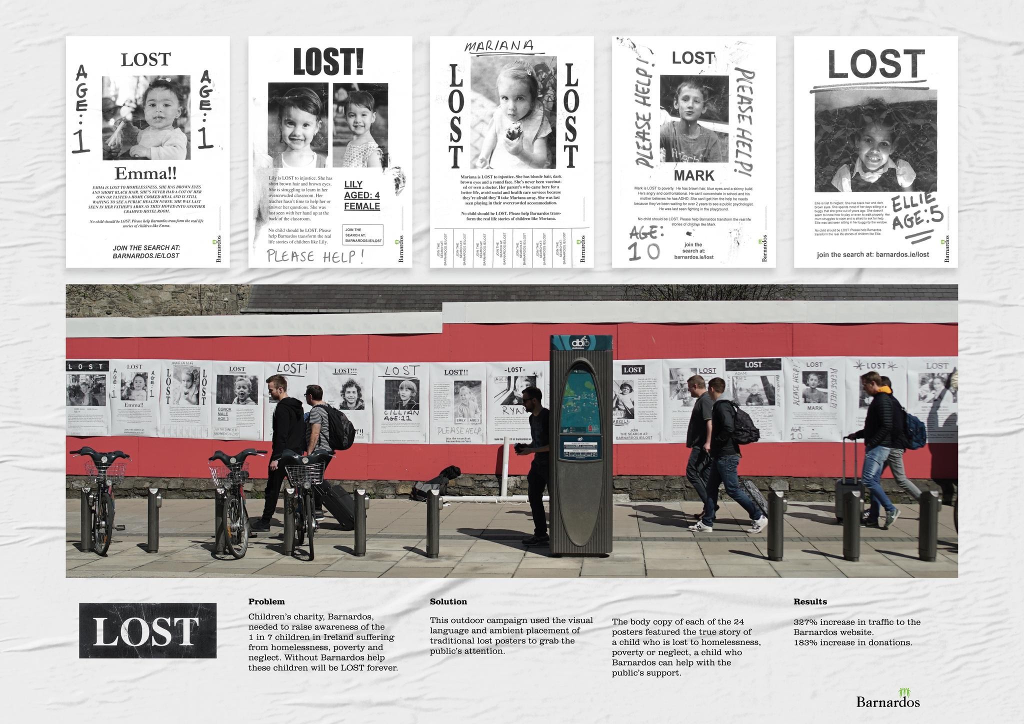 Barnardos Lost Campaign | Campaign | THE WORK