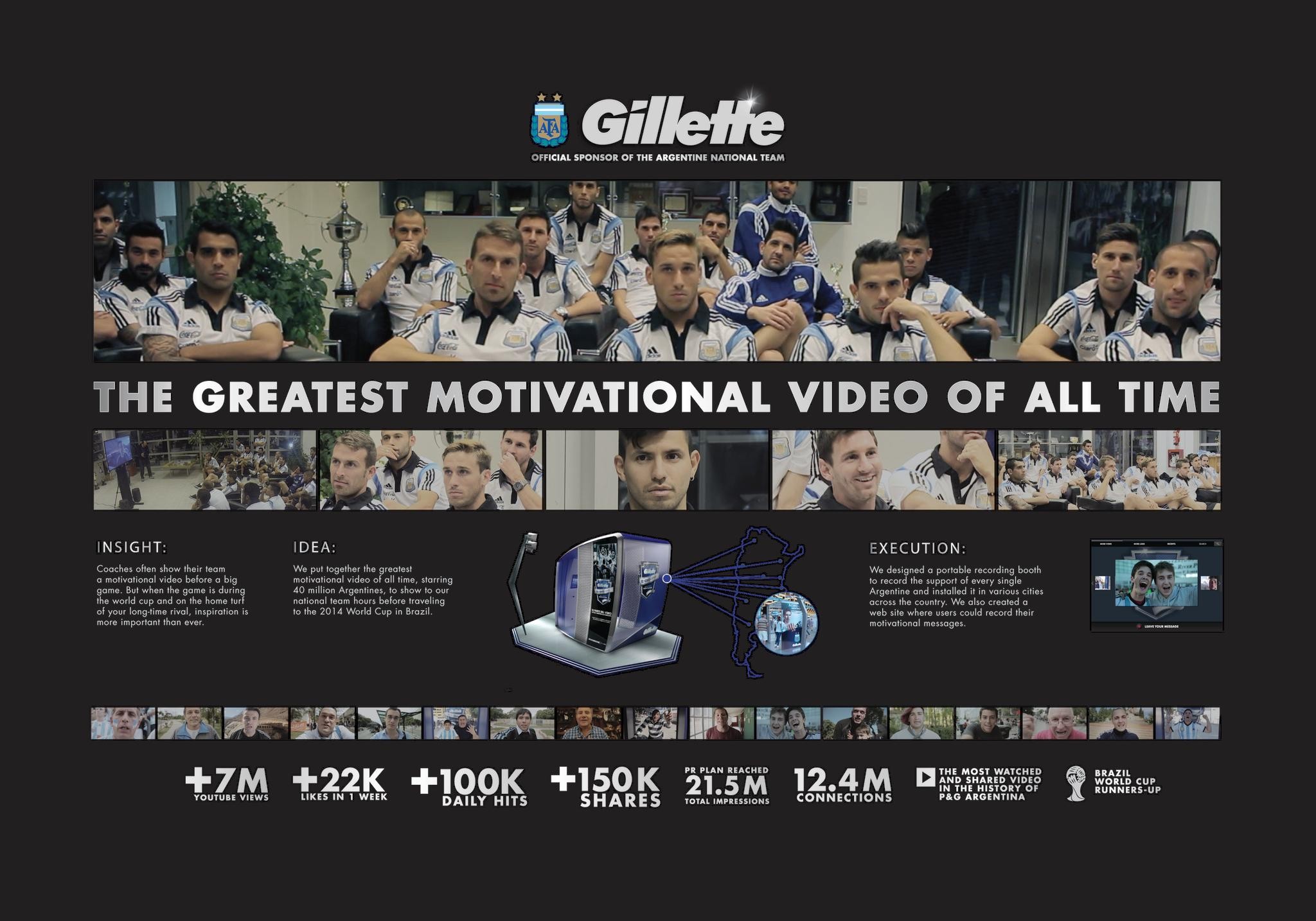 THE GREATEST MOTIVATIONAL VIDEO OF ALL TIME | Campaign | THE WORK