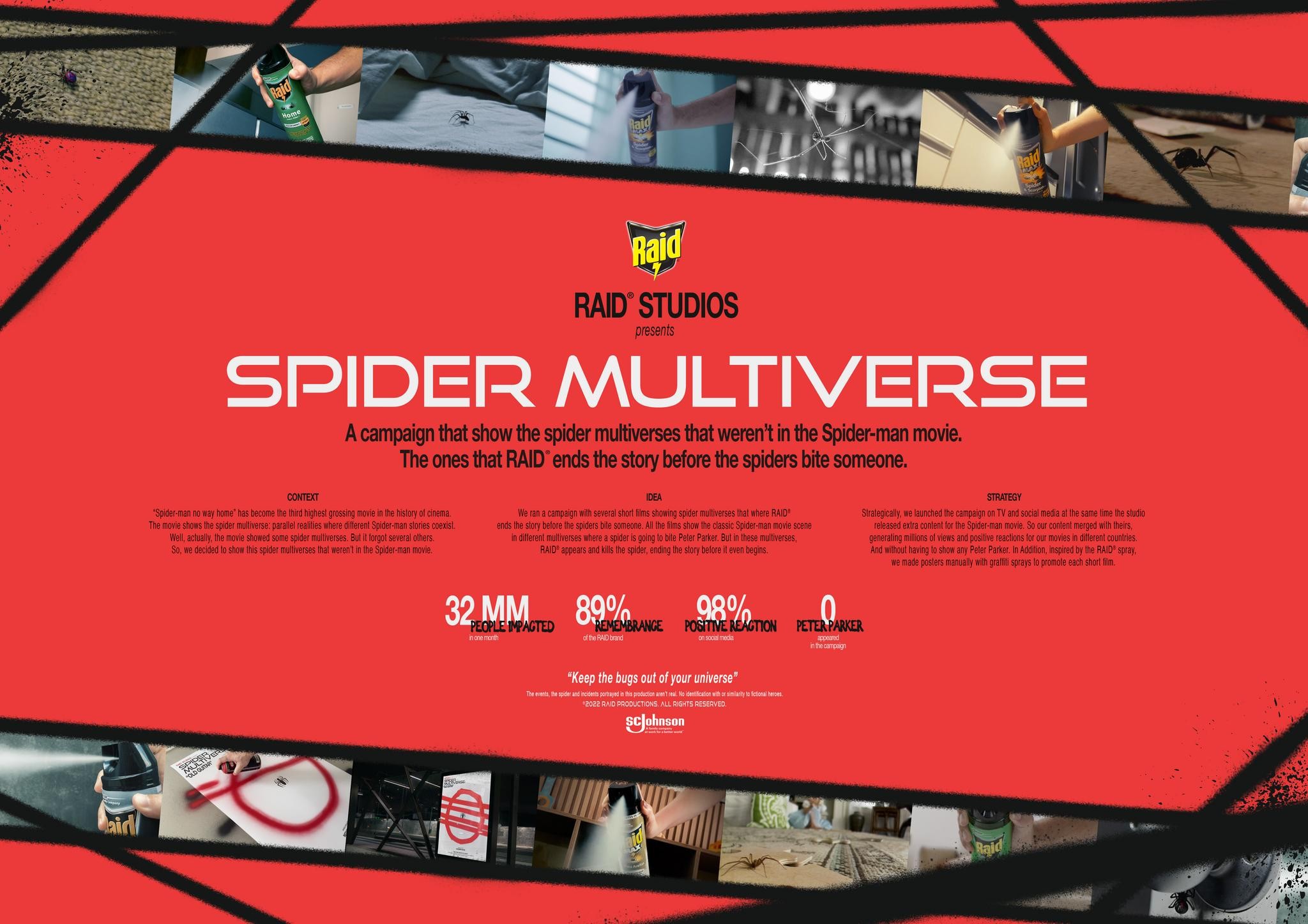 Spider Multiverse | Campaign | THE WORK