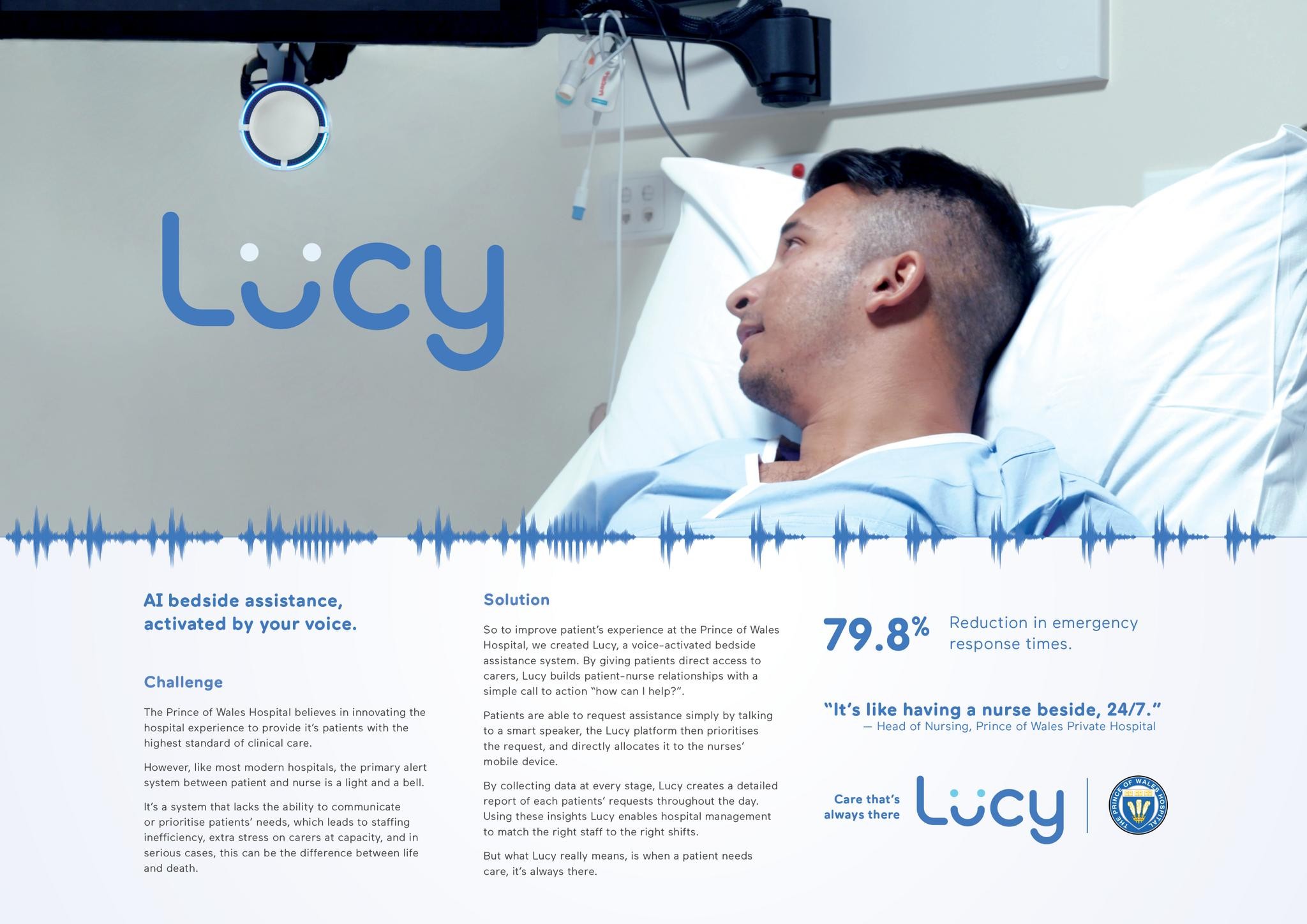 LUCY | Entry | THE WORK