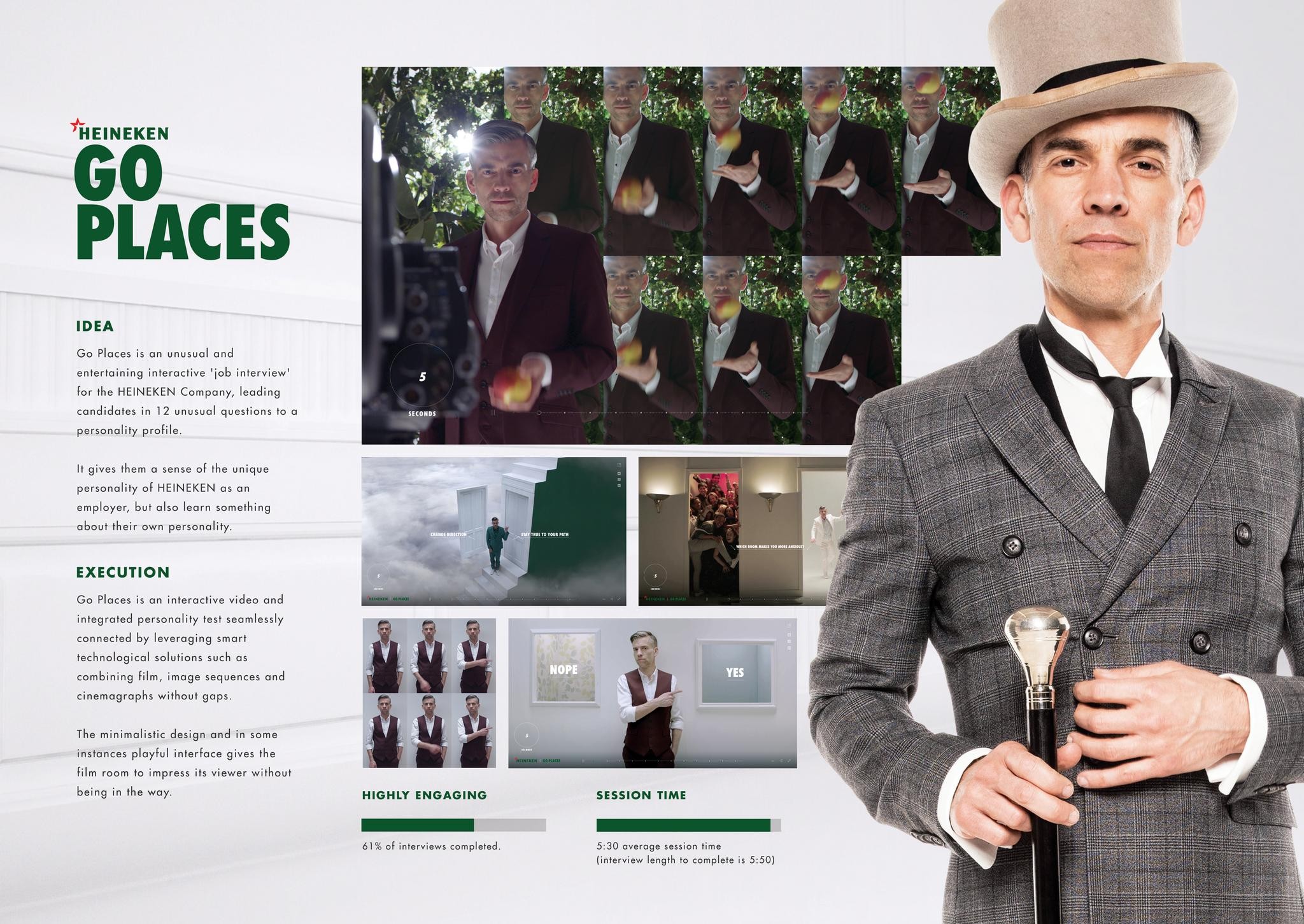 Heineken Go Places | Campaign | THE WORK