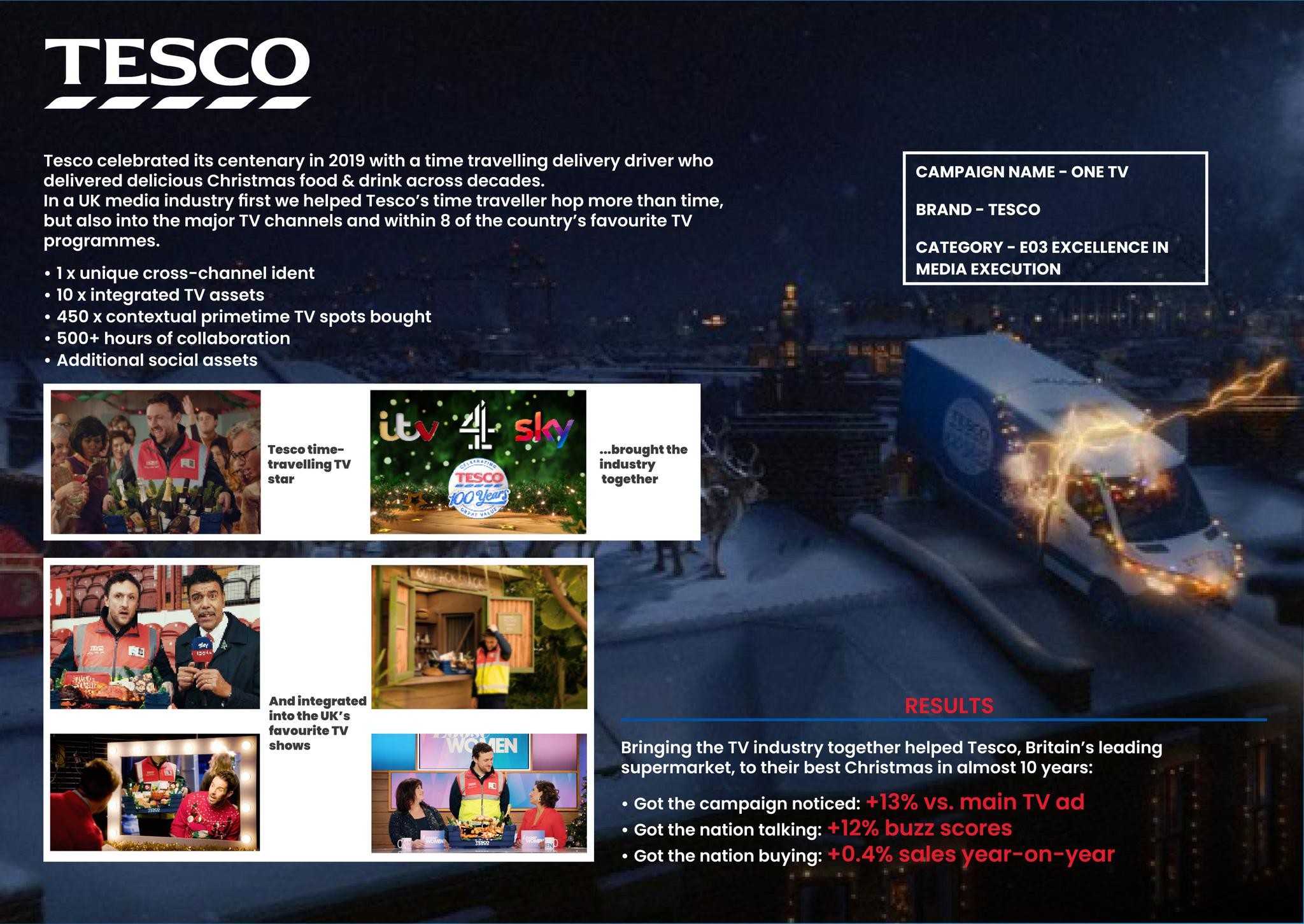 One TV | Campaign | THE WORK