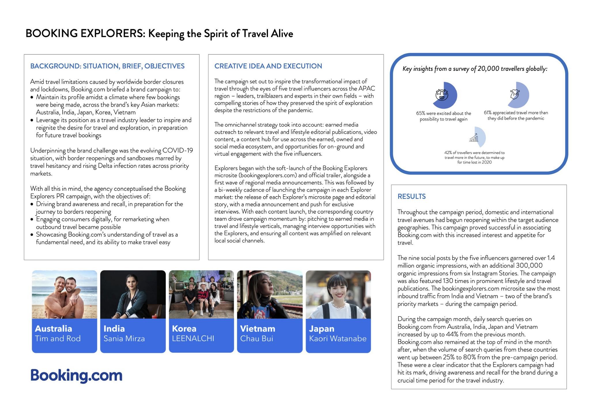 Booking Explorers | Campaign | THE WORK