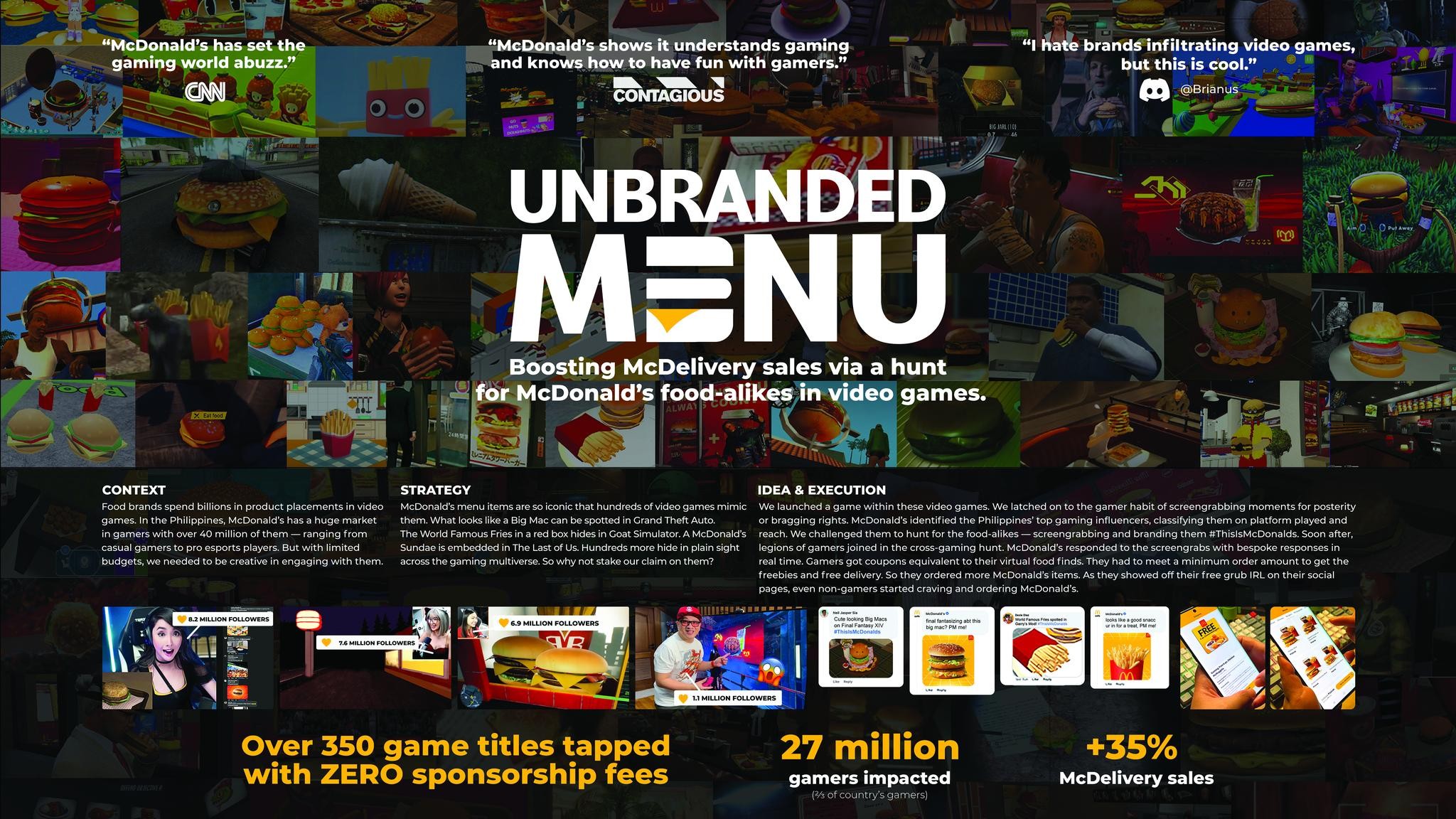 Unbranded Menu | Campaign | THE WORK