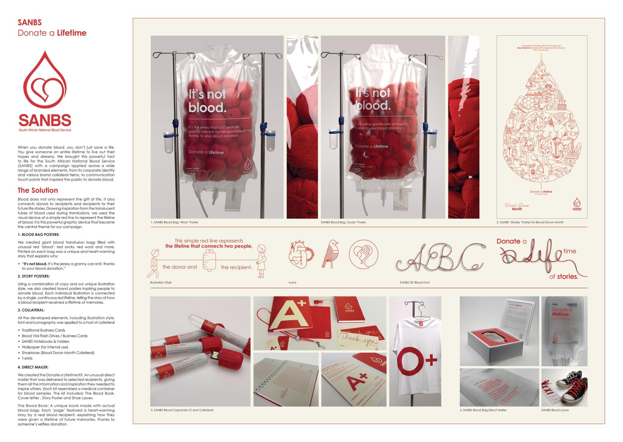 South African National Blood Service Logo