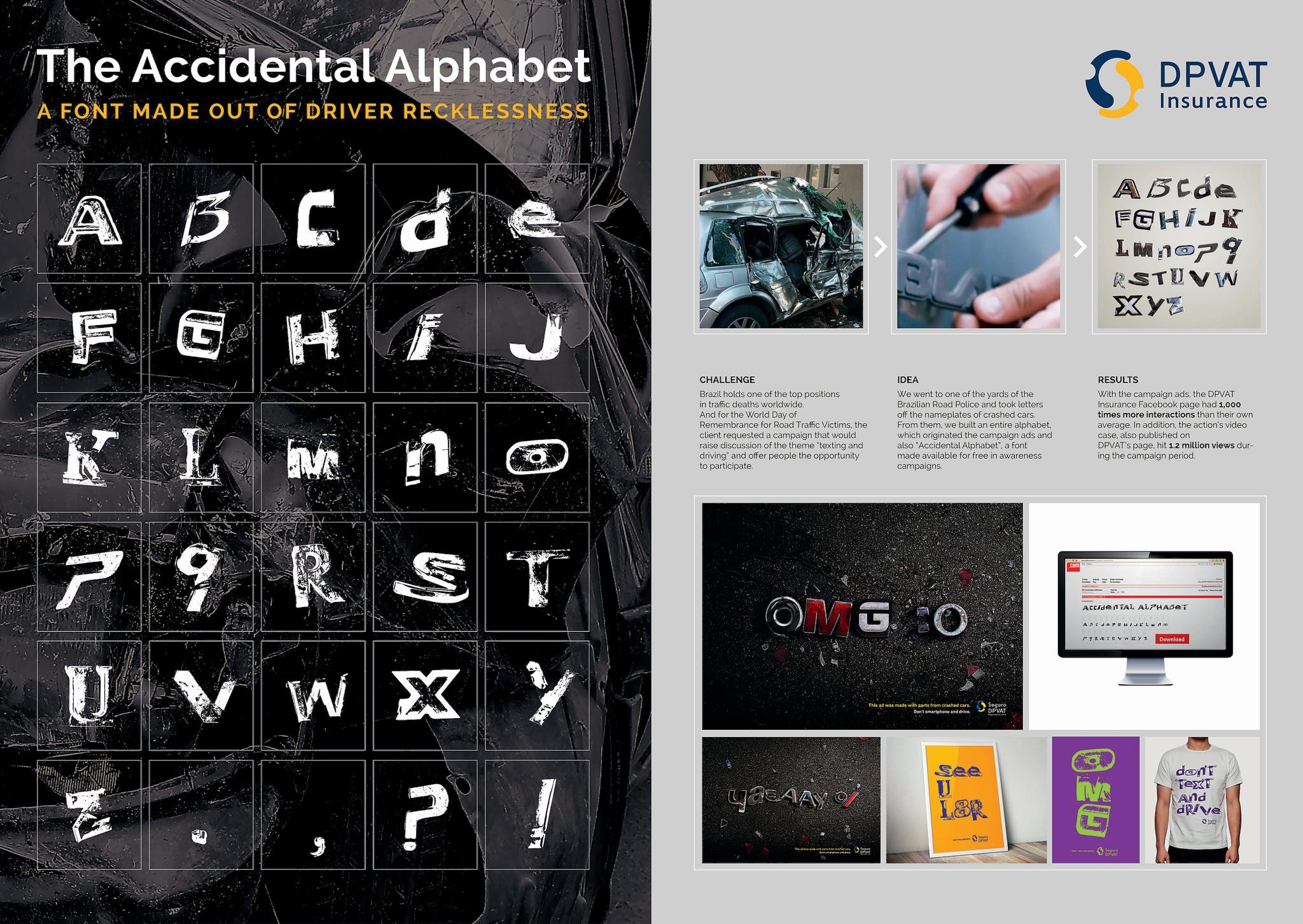 Acidental Alphabet | Campaign | THE WORK