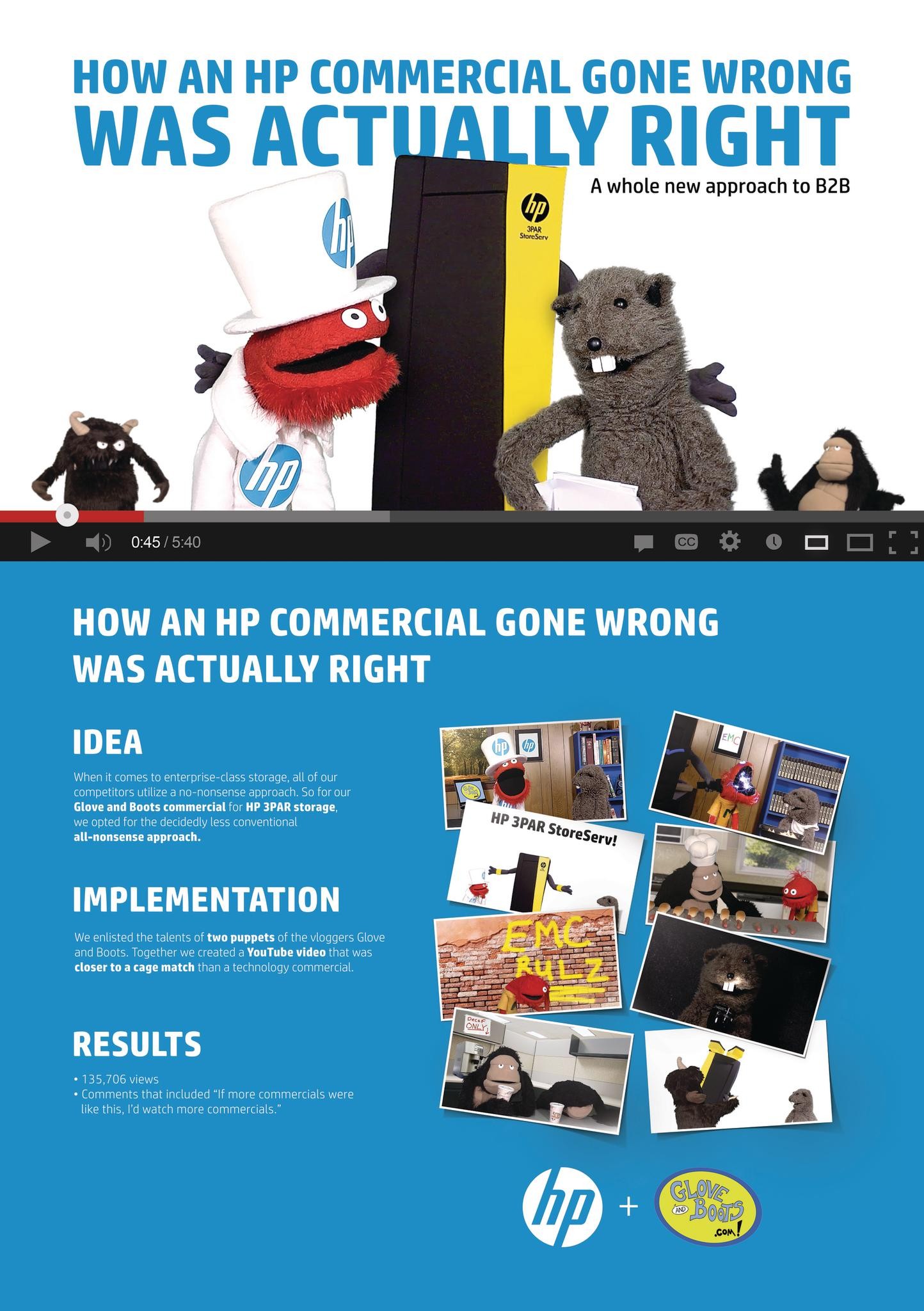 HP 3PAR STORESERV STORAGE | Campaign | THE WORK