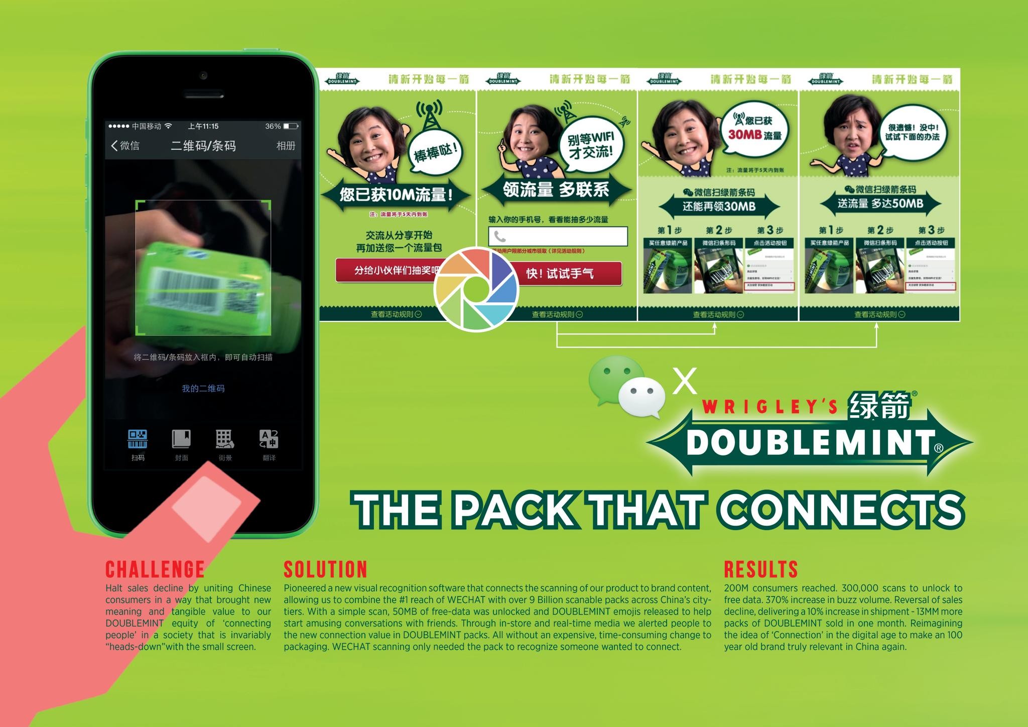 Doublemint Gum Advertisement