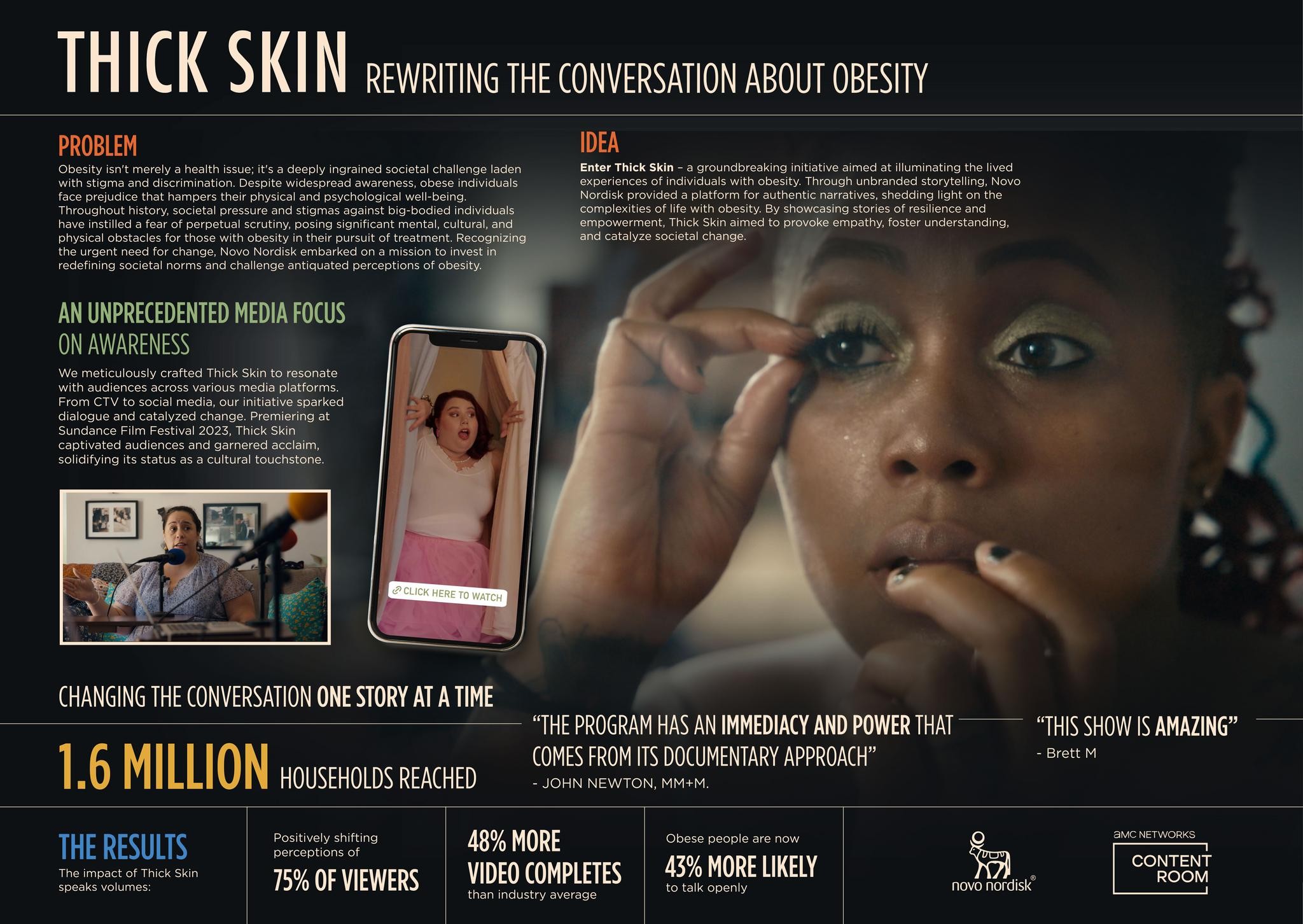 Novo Nordisk THICK SKIN | Campaign