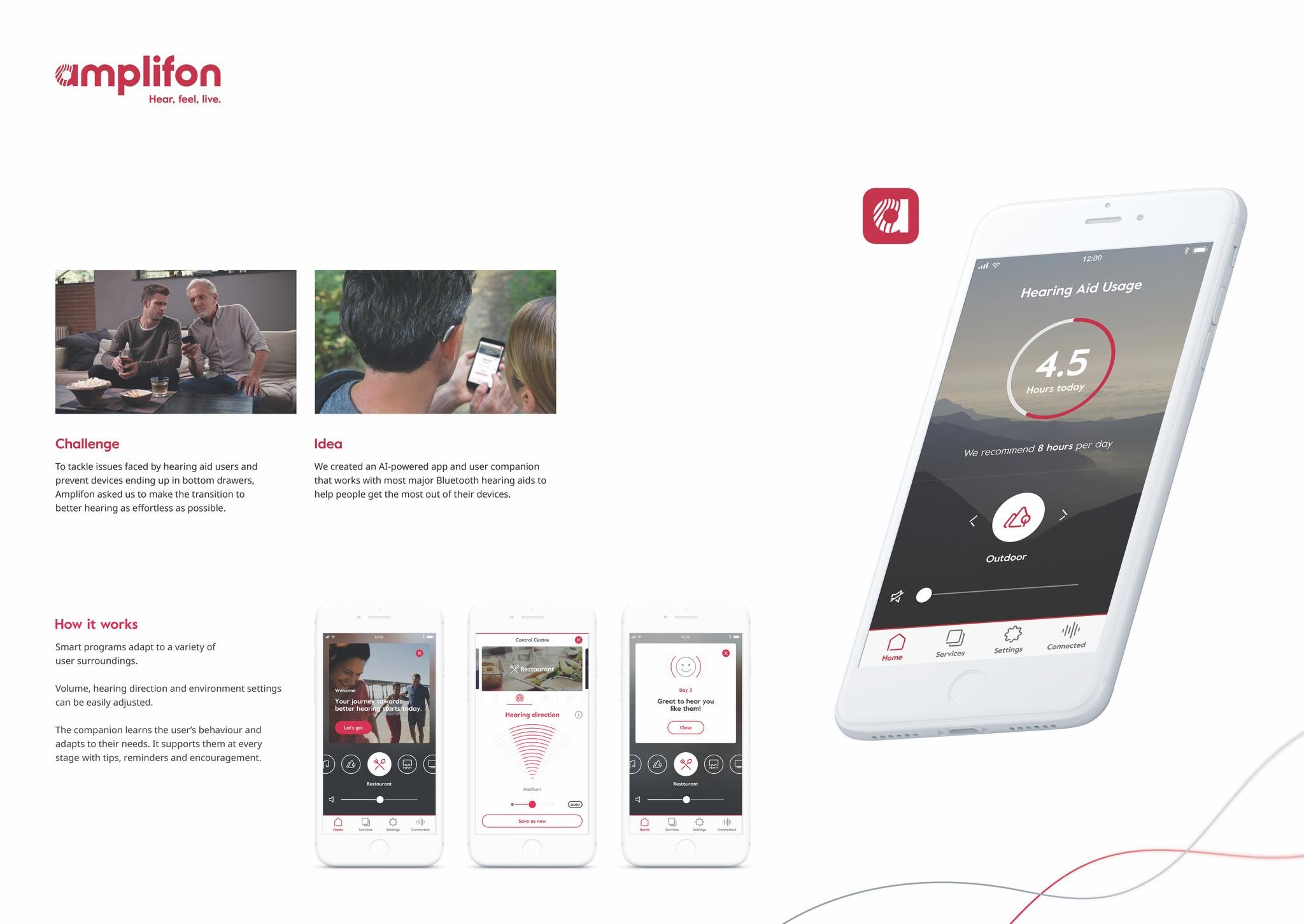 Amplifon Rebranding | Campaign | THE WORK