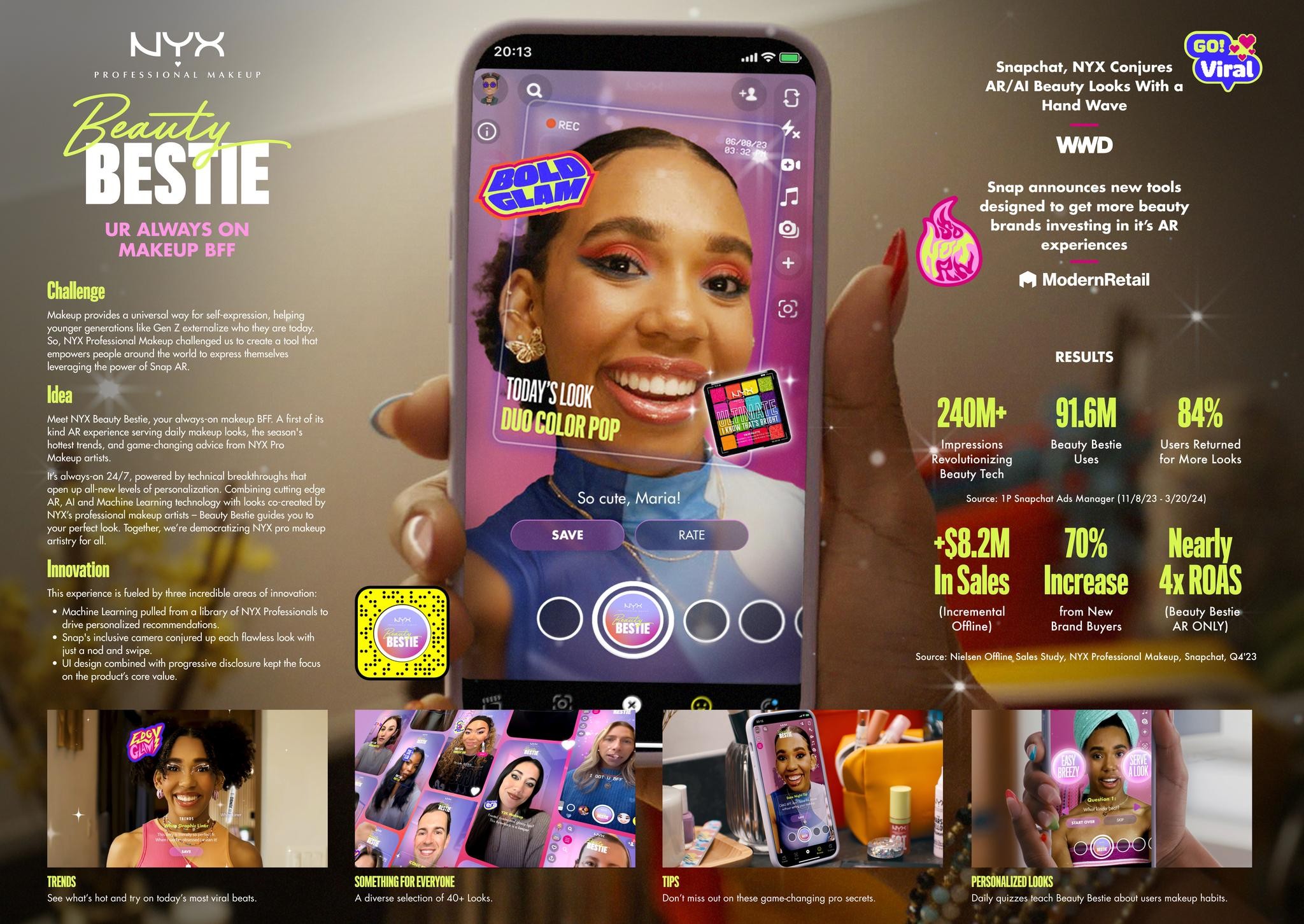 The True ID Card | Campaign | THE WORK