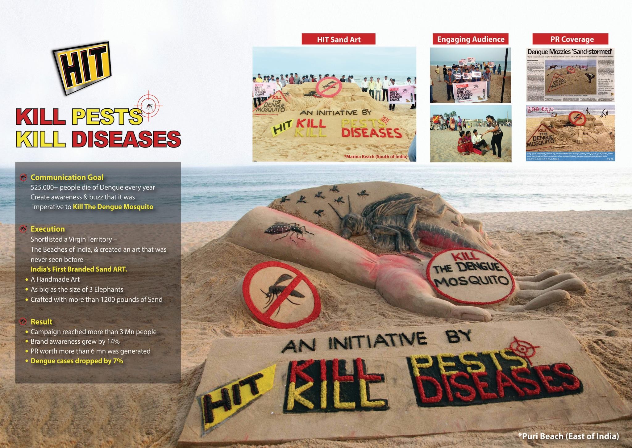 KILL PESTS KILL DISEASES | Campaign | THE WORK