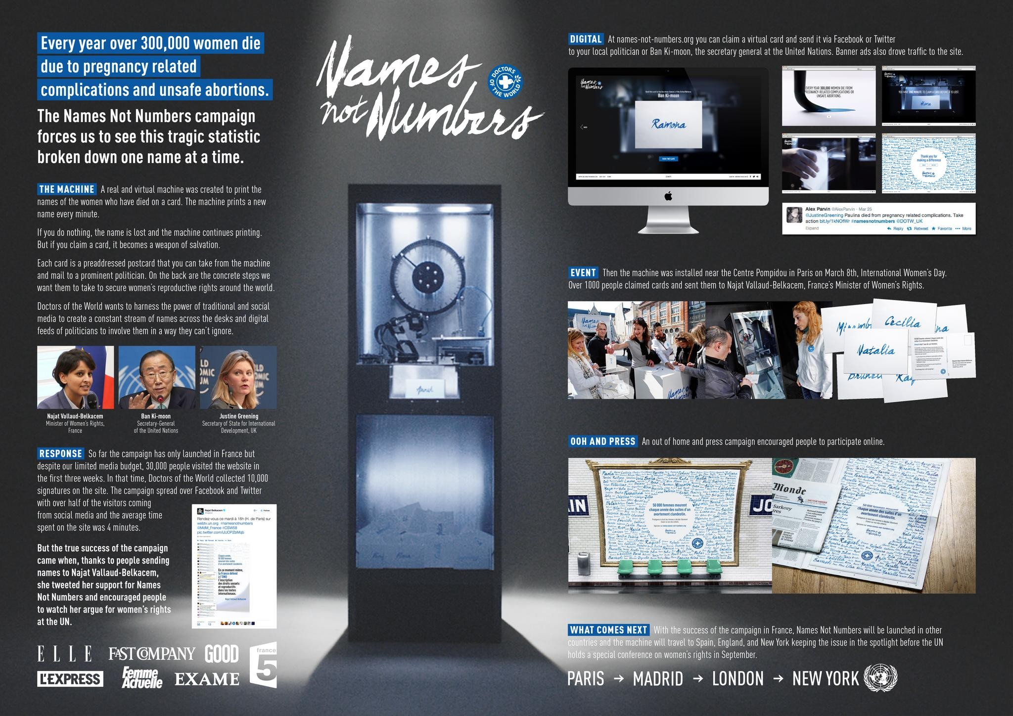 NAMES NOT NUMBERS | Campaign | THE WORK