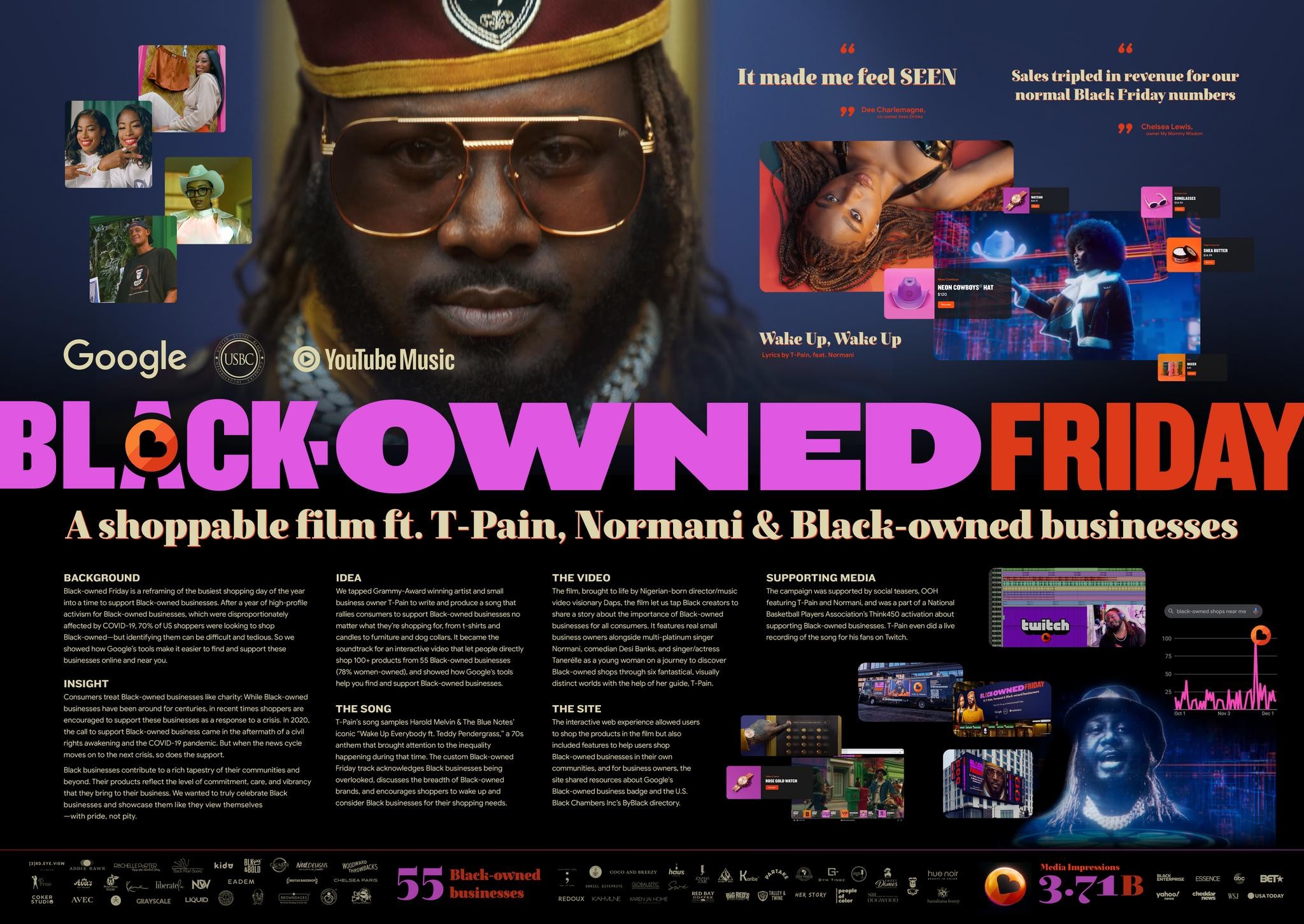 Black Owned Friday 2021 Entry The Work