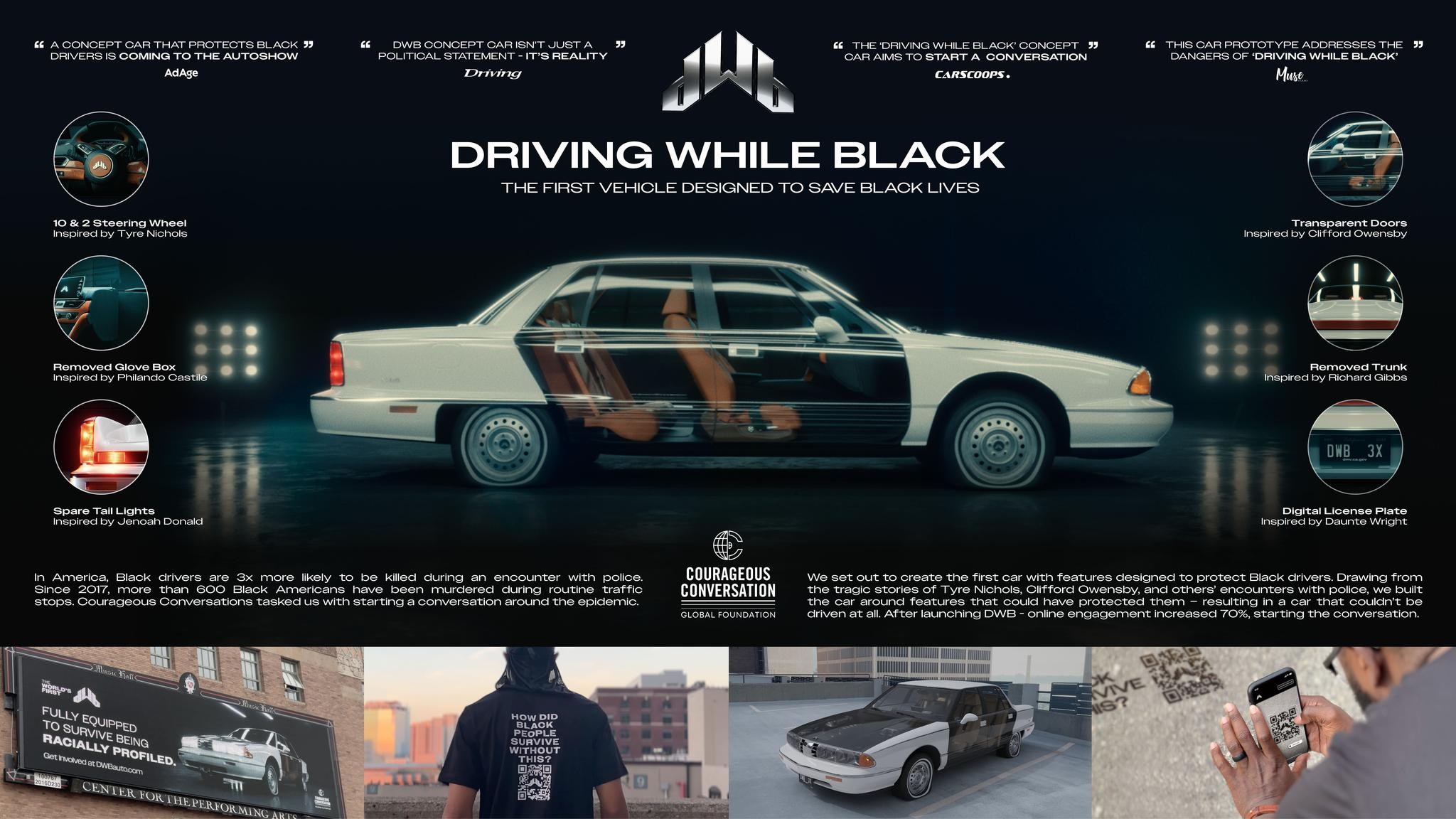 Driving While Black Campaign The Work
