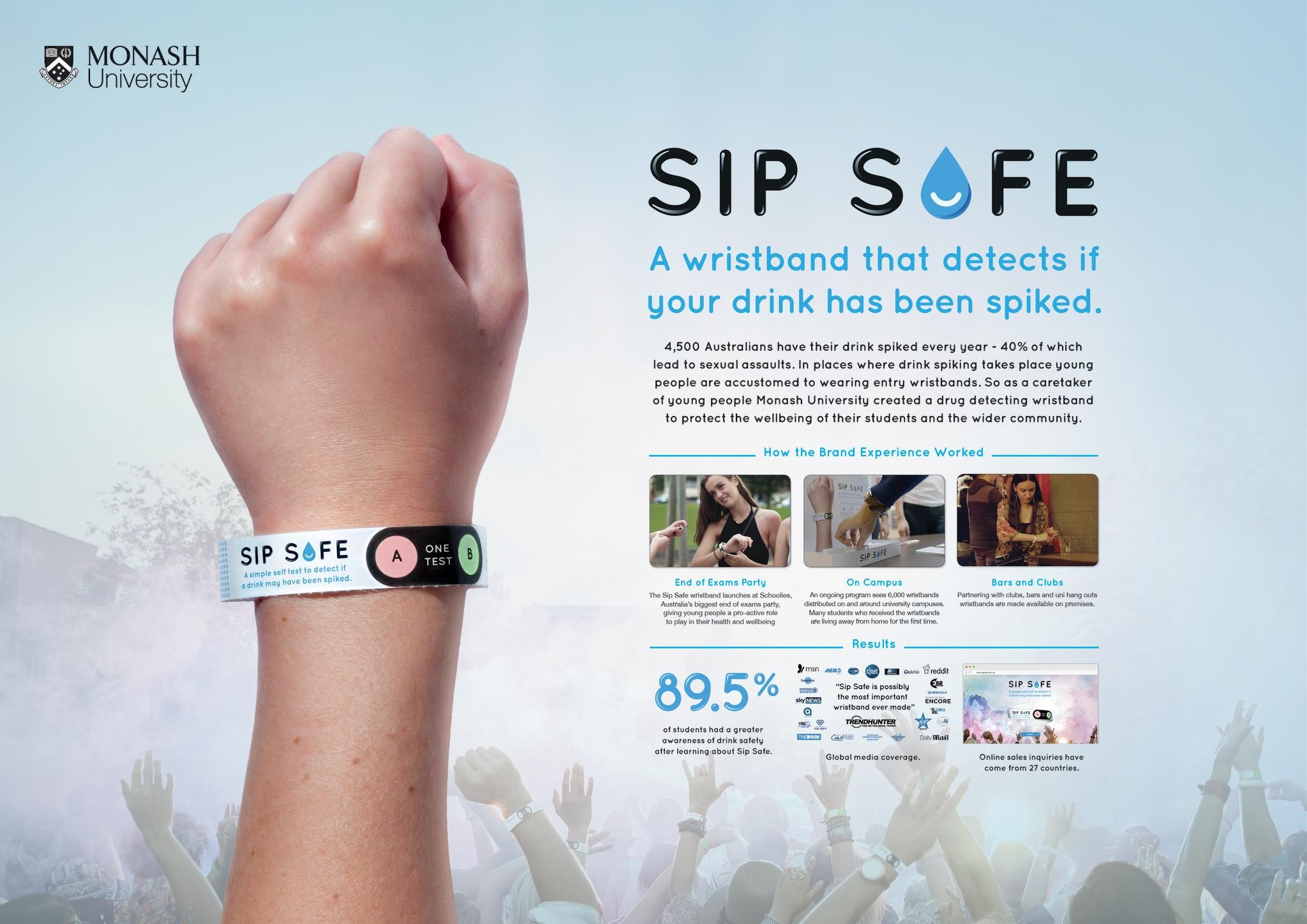 Sip Safe | Campaign | THE WORK