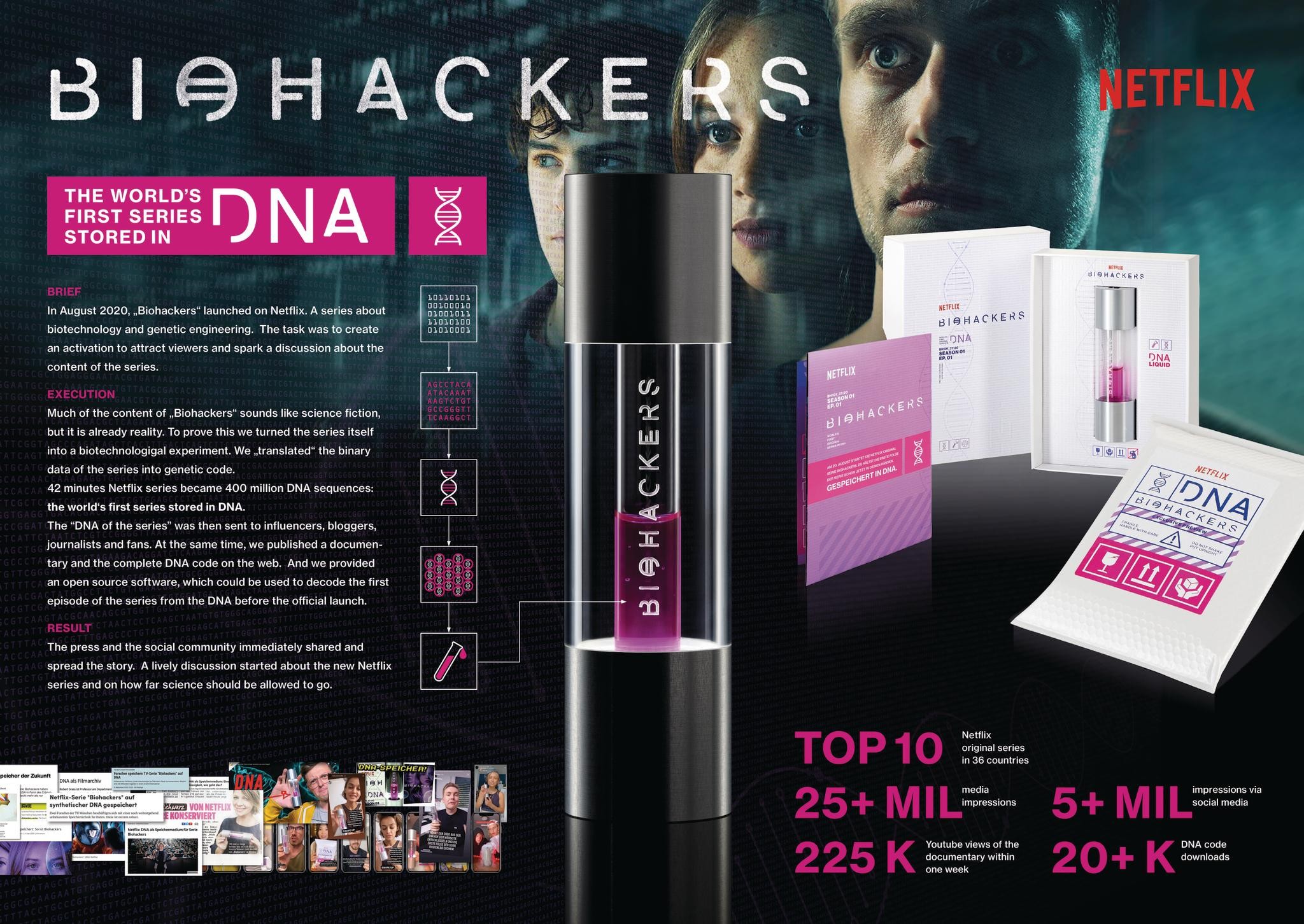 The world's first Netflix series stored in DNA. | Campaign | THE WORK