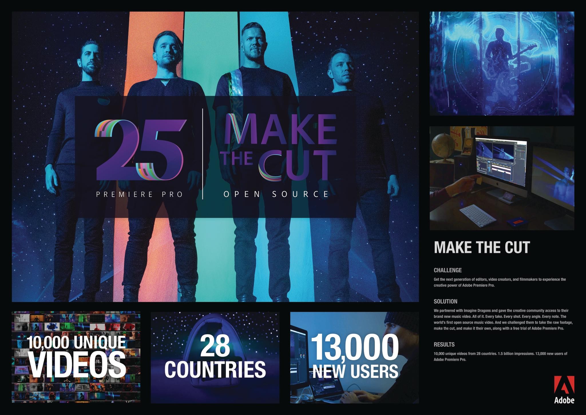 Adobe Make The Cut | Campaign | THE WORK