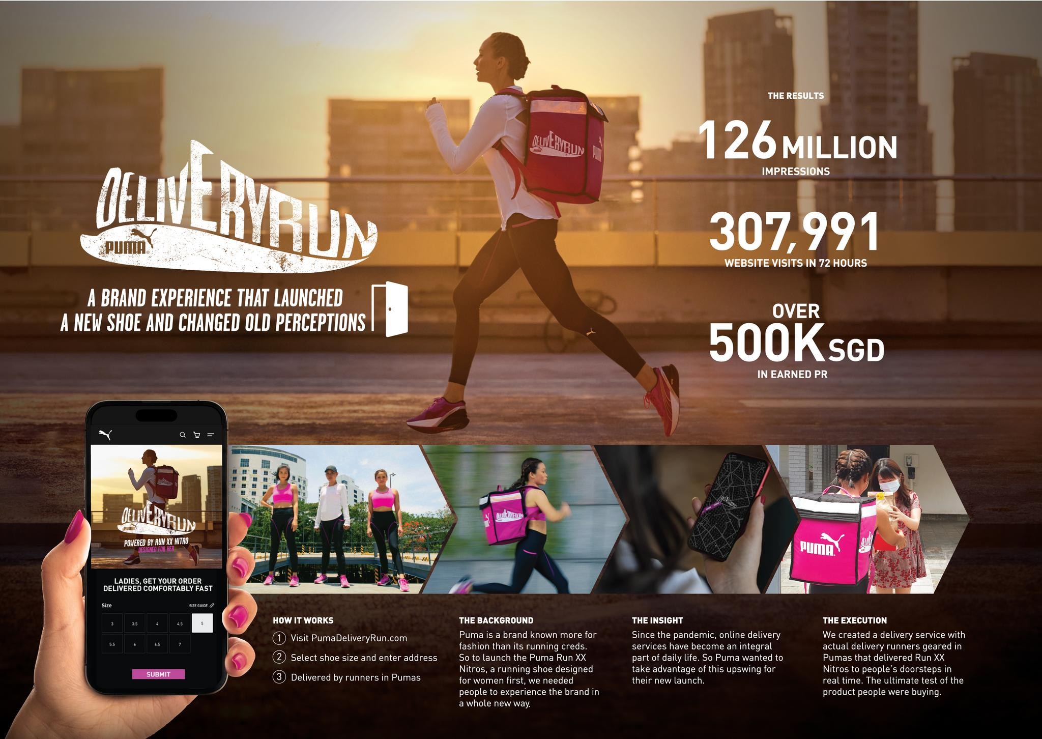 Delivery Run | Campaign | THE WORK