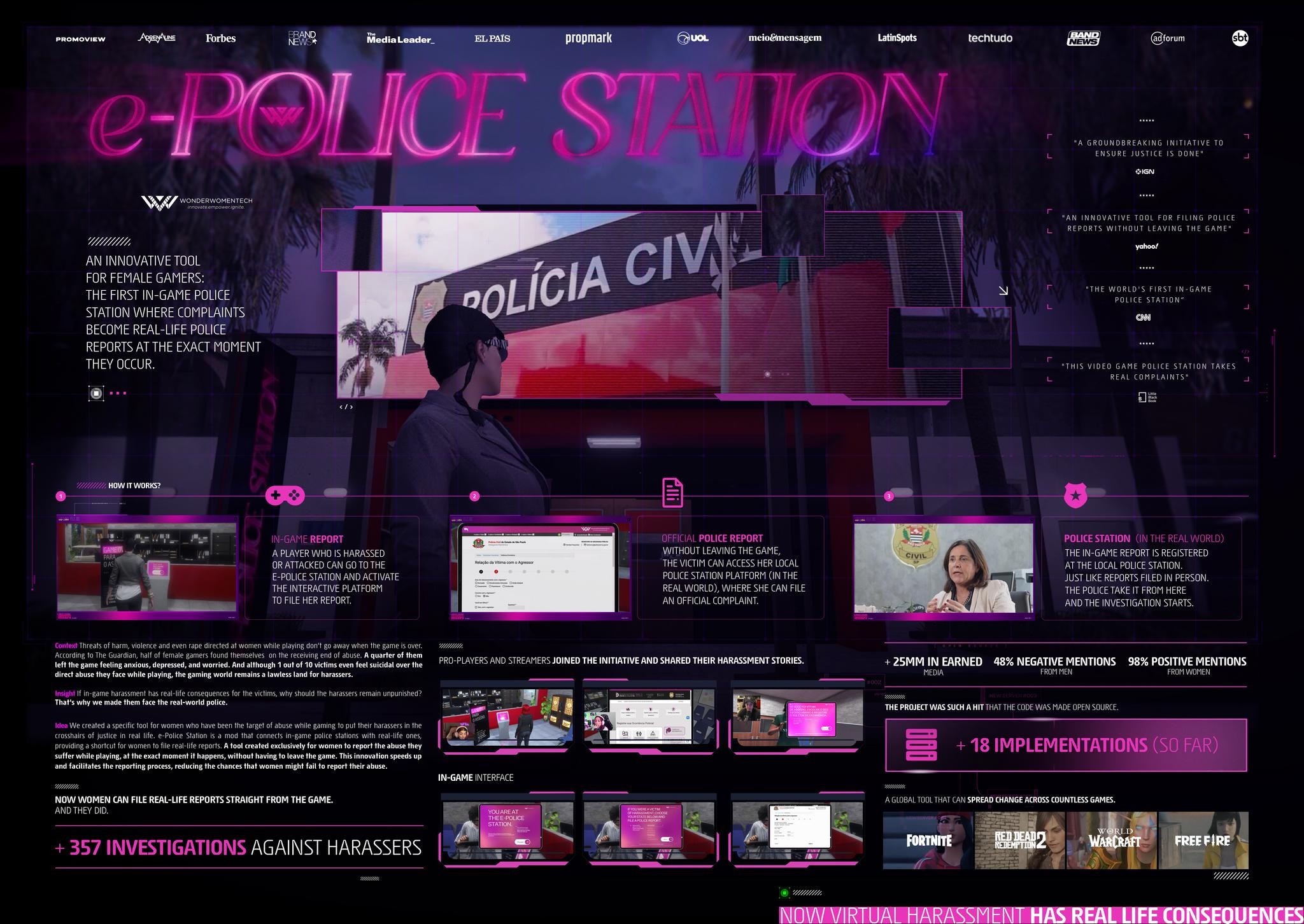 e-Police Station | Campaign | THE WORK