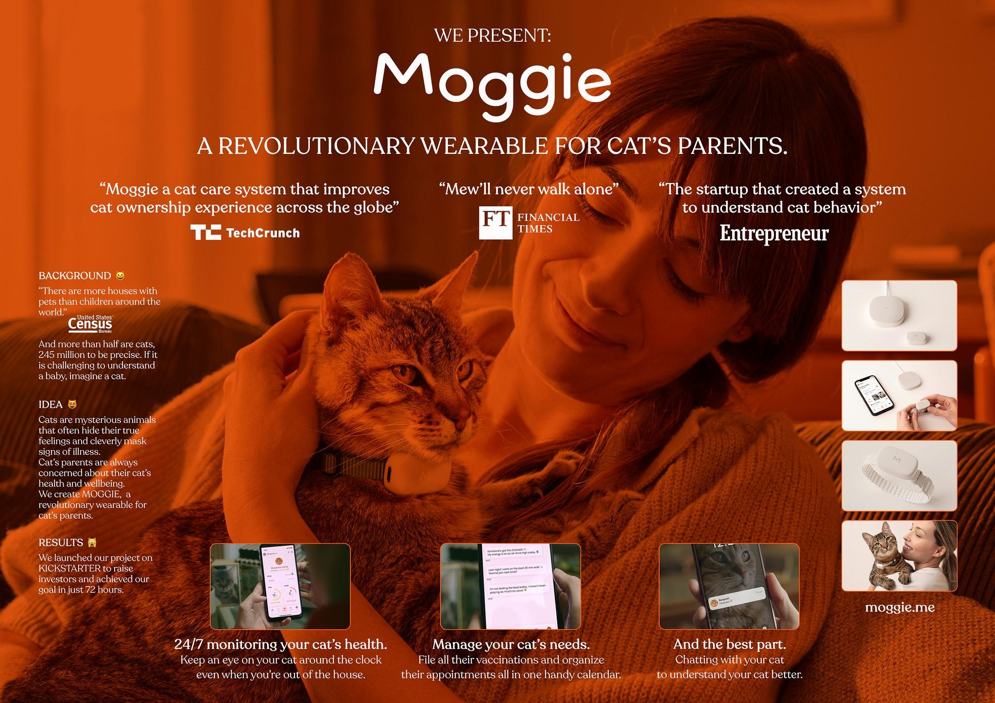 Understanding Humans | Campaign | THE WORK