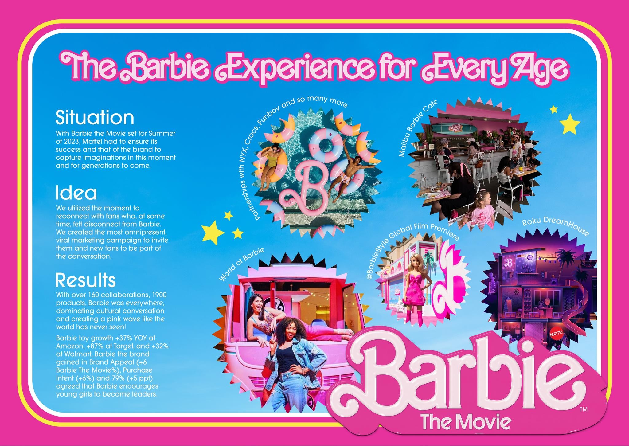 Barbie The Movie Marketing Campaign | Campaign | THE WORK