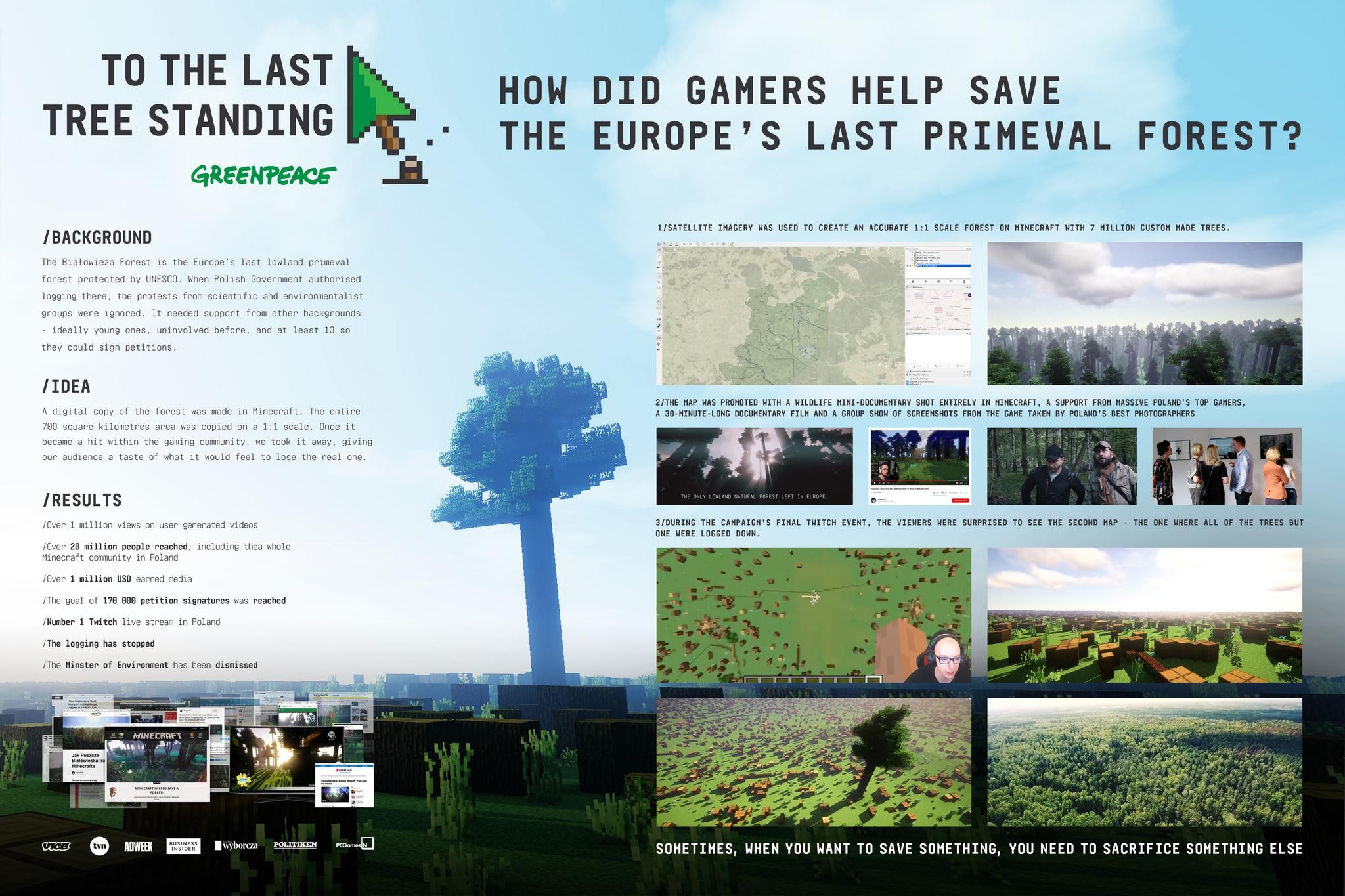 THE ORIGINAL BRUSHES OF EDVARD MUNCH | Entry | THE WORK