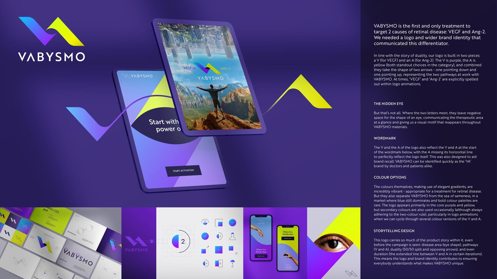 VABYSMO: The Power of 2 | Campaign | THE WORK