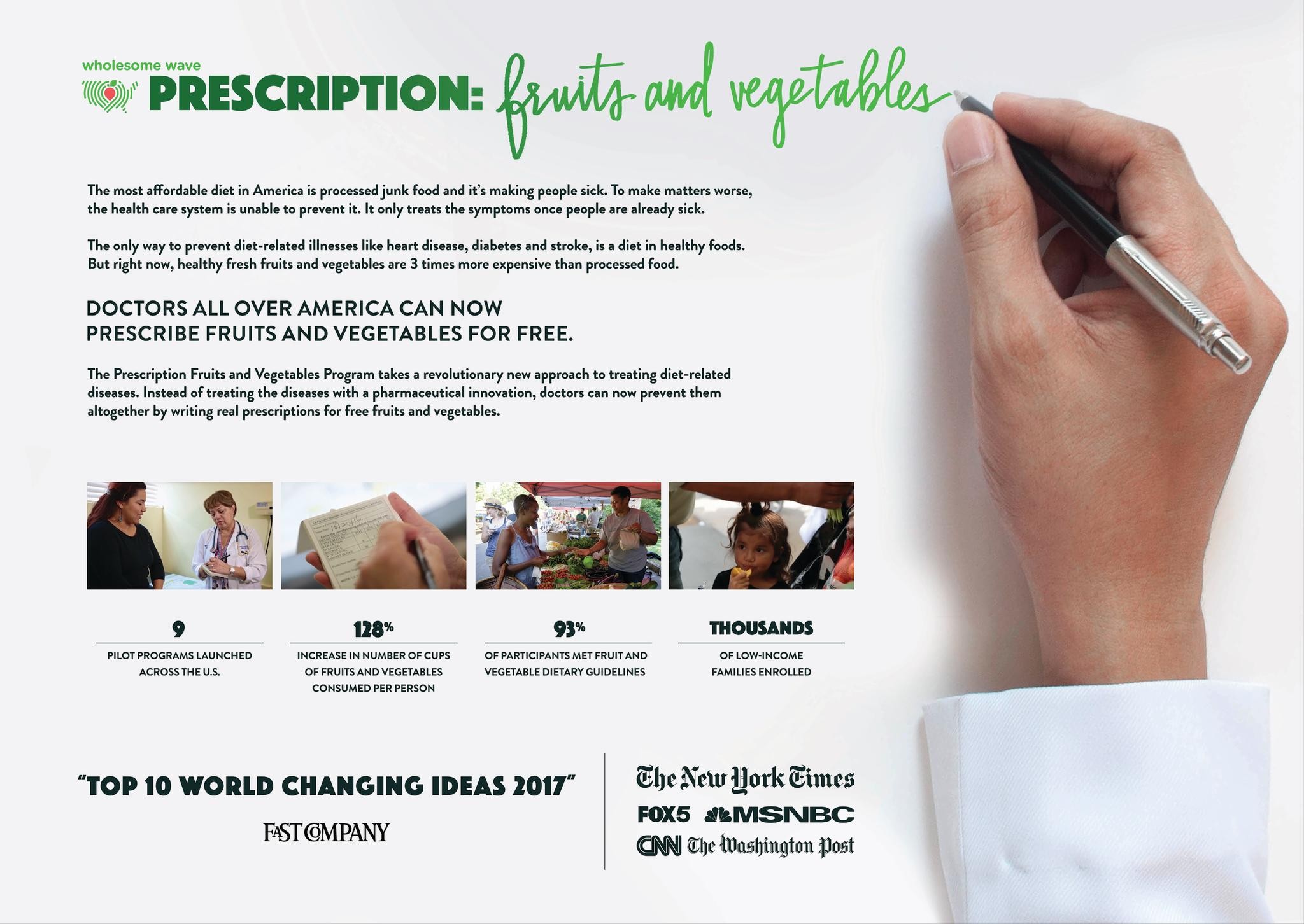 Prescription Fruits and Vegetables | Campaign | THE WORK
